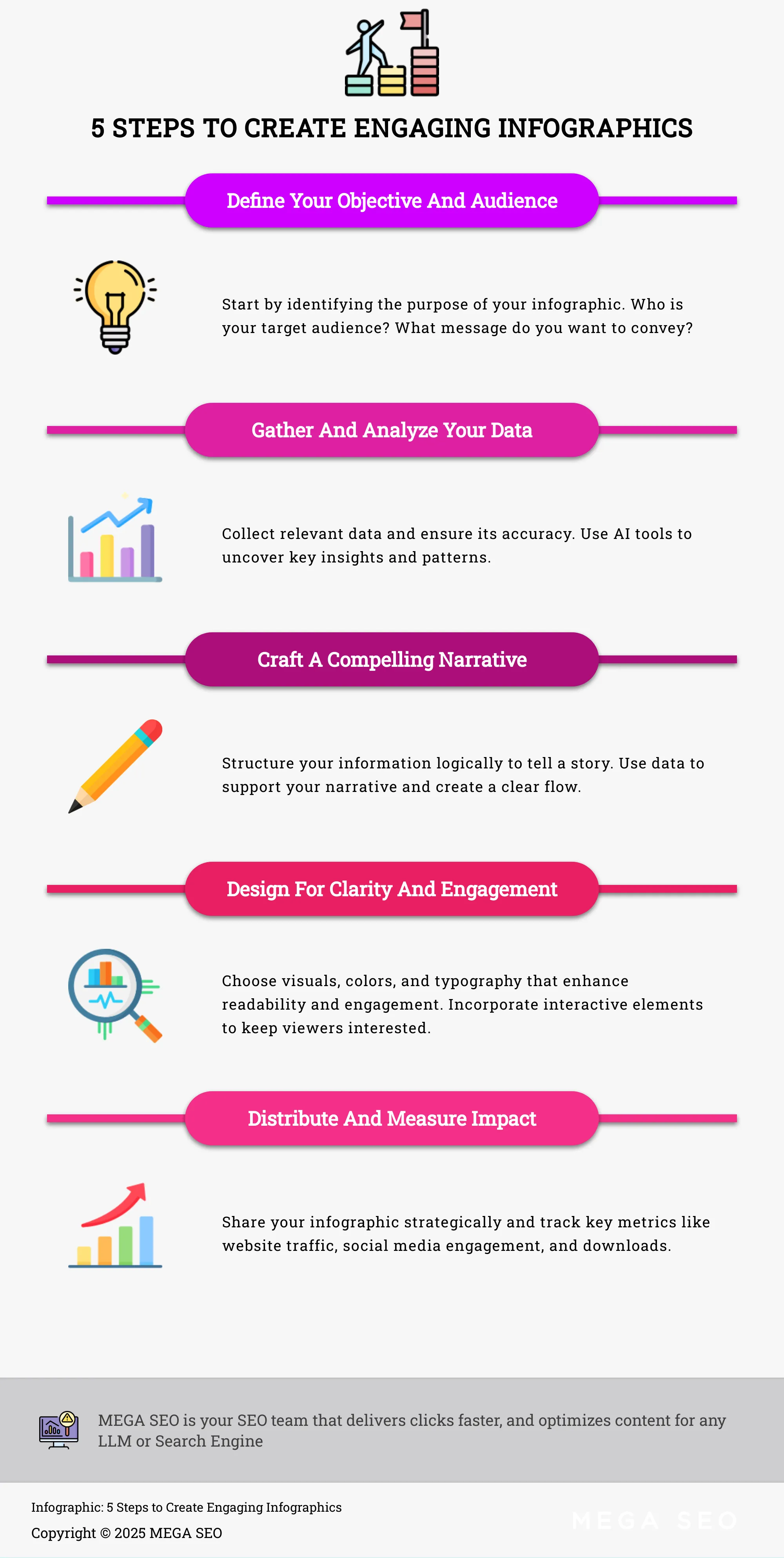 10 Infographic Design Tips That Instantly Grab Attention