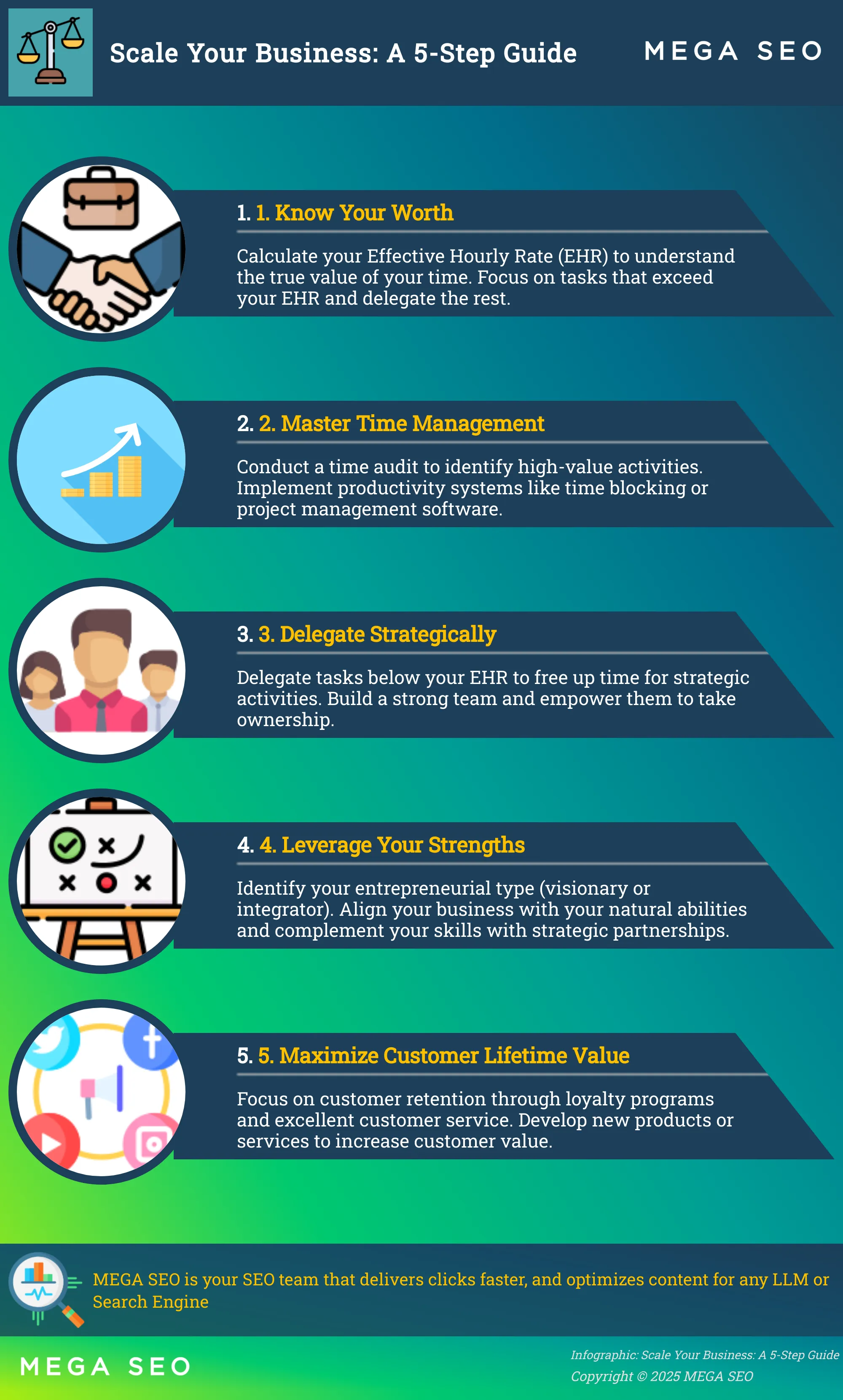 Scale Your Business Like a Pro: Expert Tips & Strategies