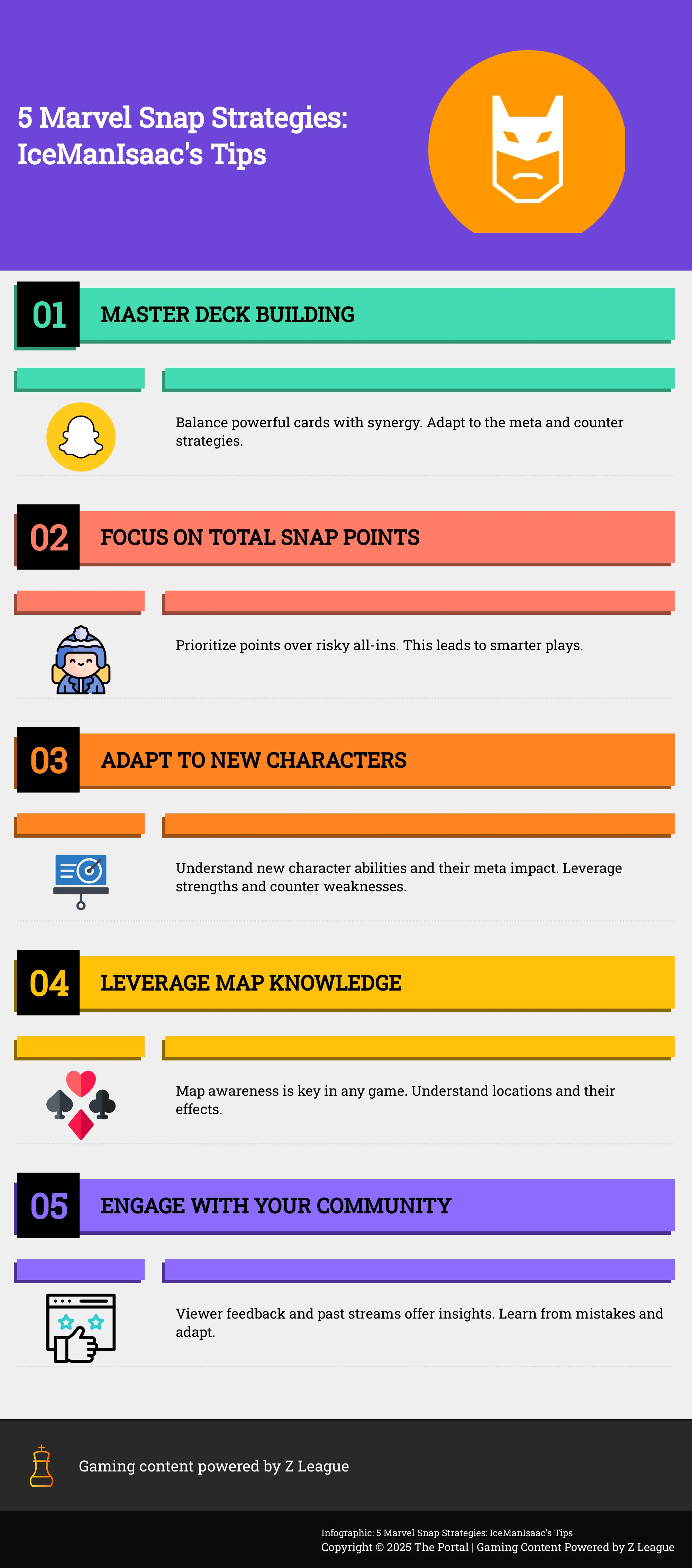 IceManIsaac's Marvel Snap Guide: Reaching Celestial Rank