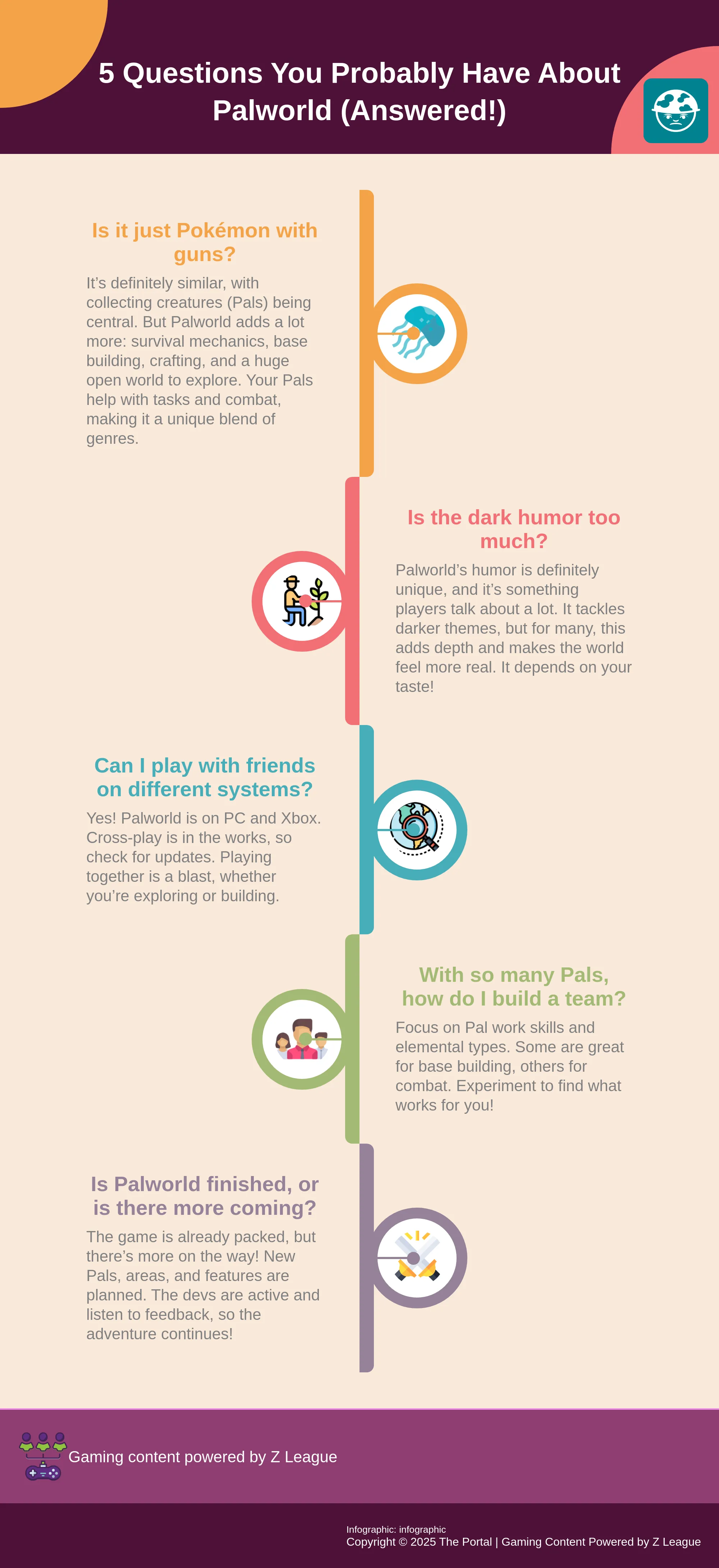 Palworld Explained: What's Behind the Hype?