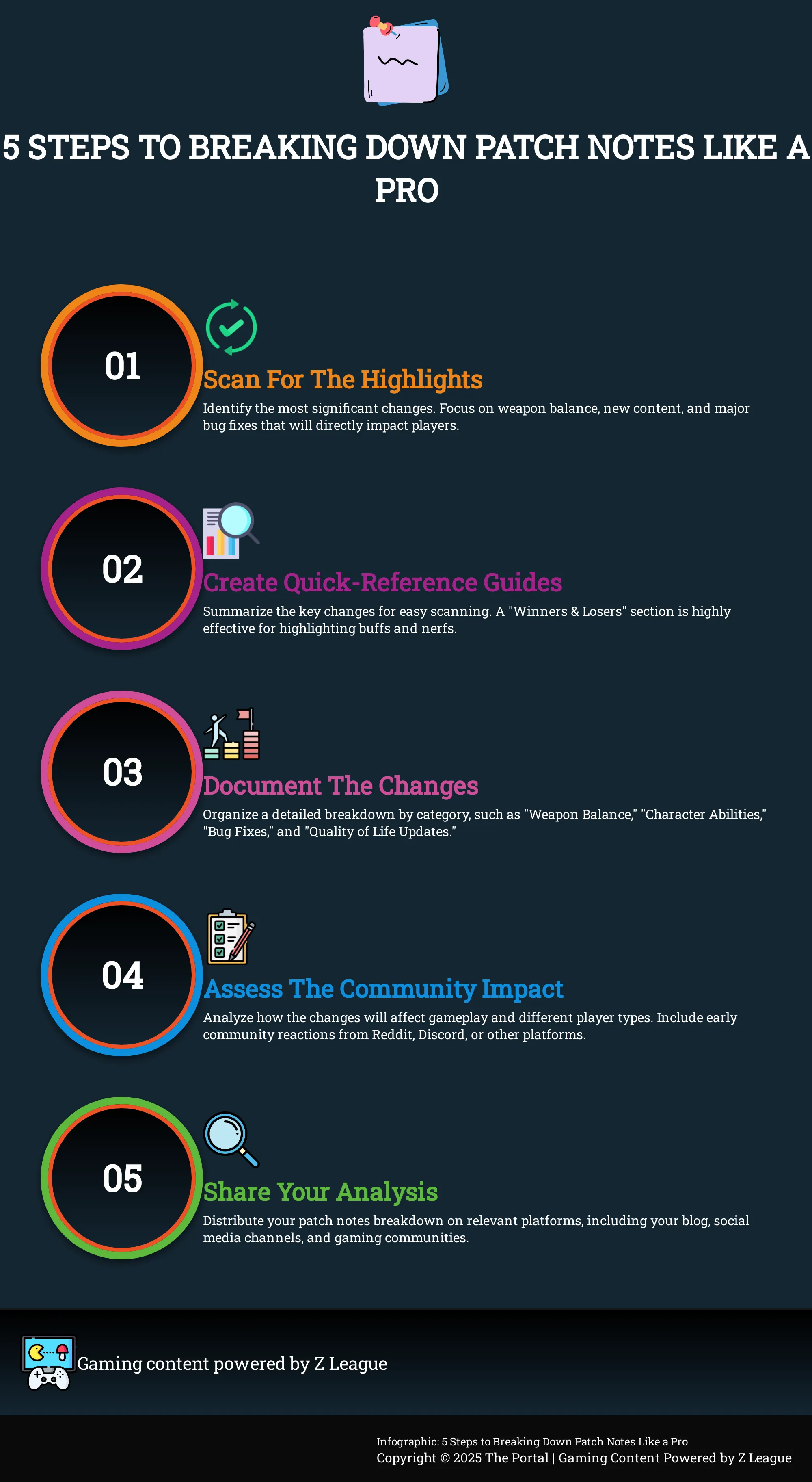 How to Write Game Content People Actually Read