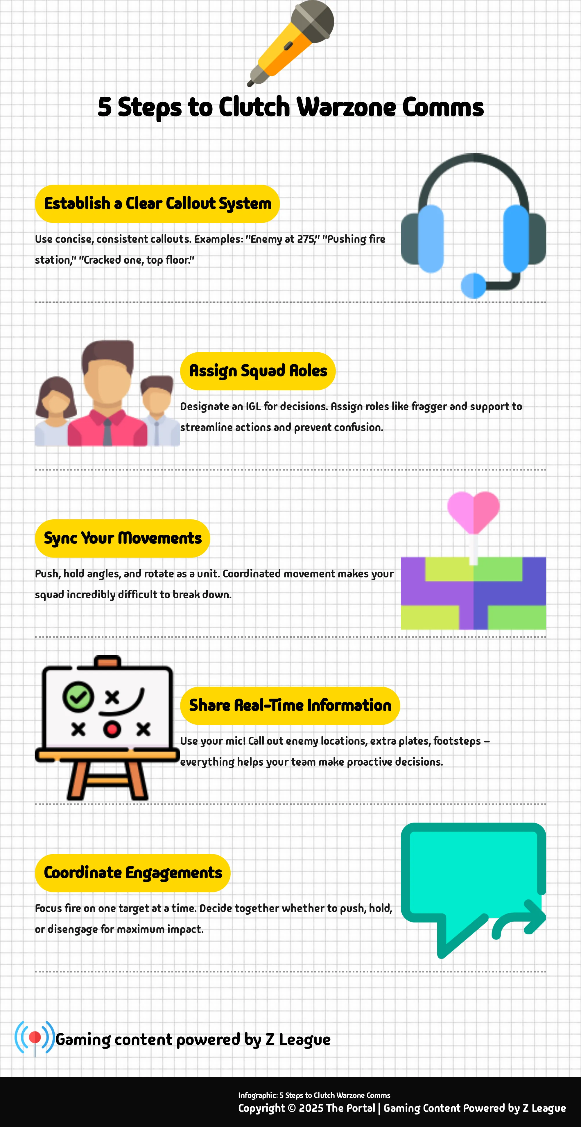 How to Rank Up Fast in Warzone Ranked