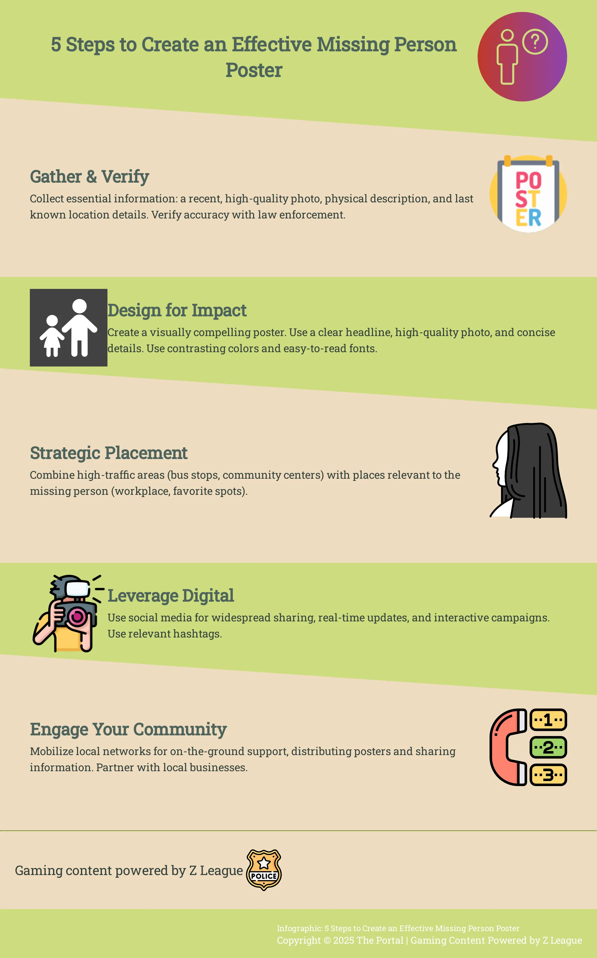 Missing Poster Guide: Tips for Bringing Them Home