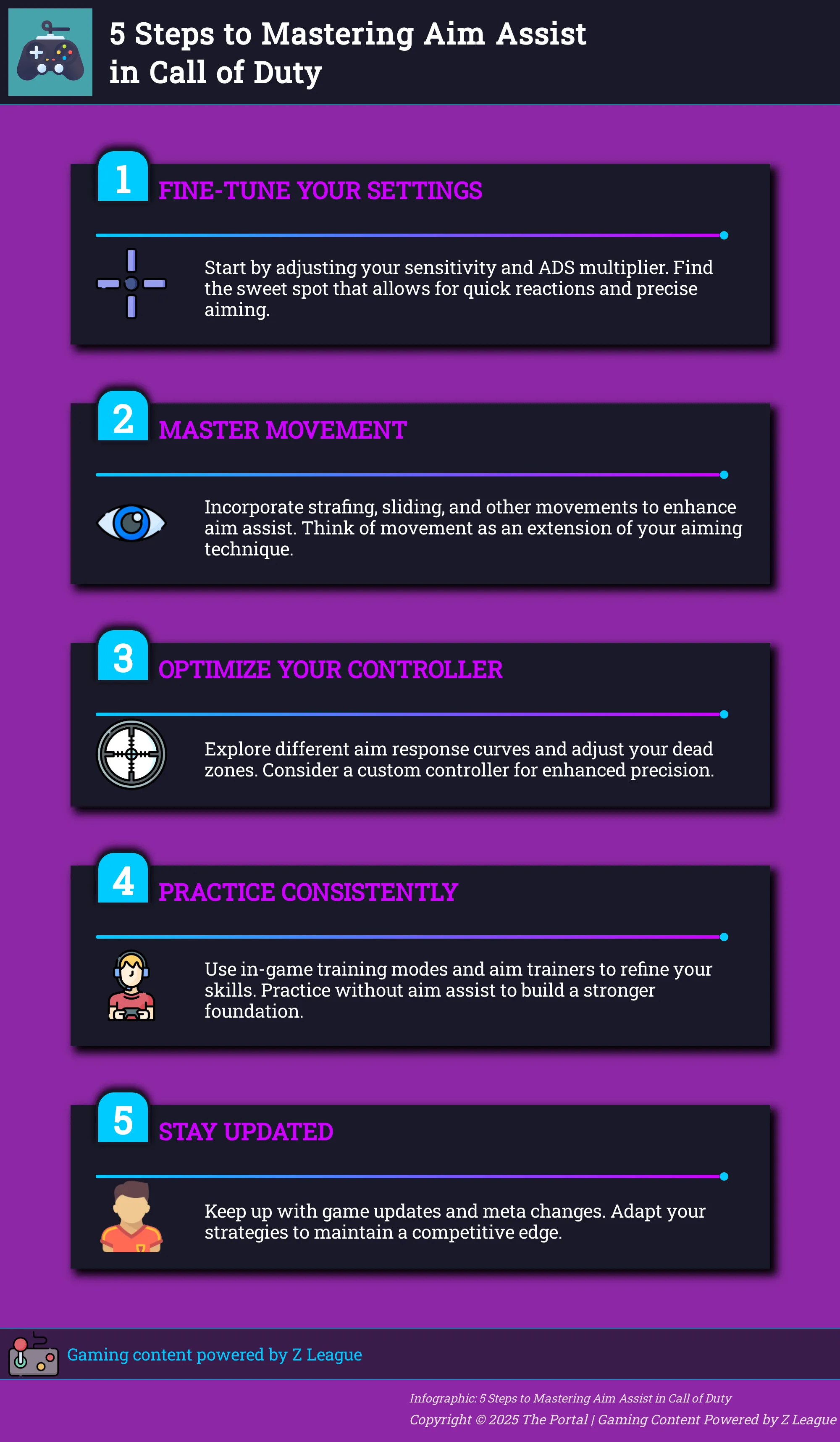 Call of Duty Aim Assist: The Ultimate Guide