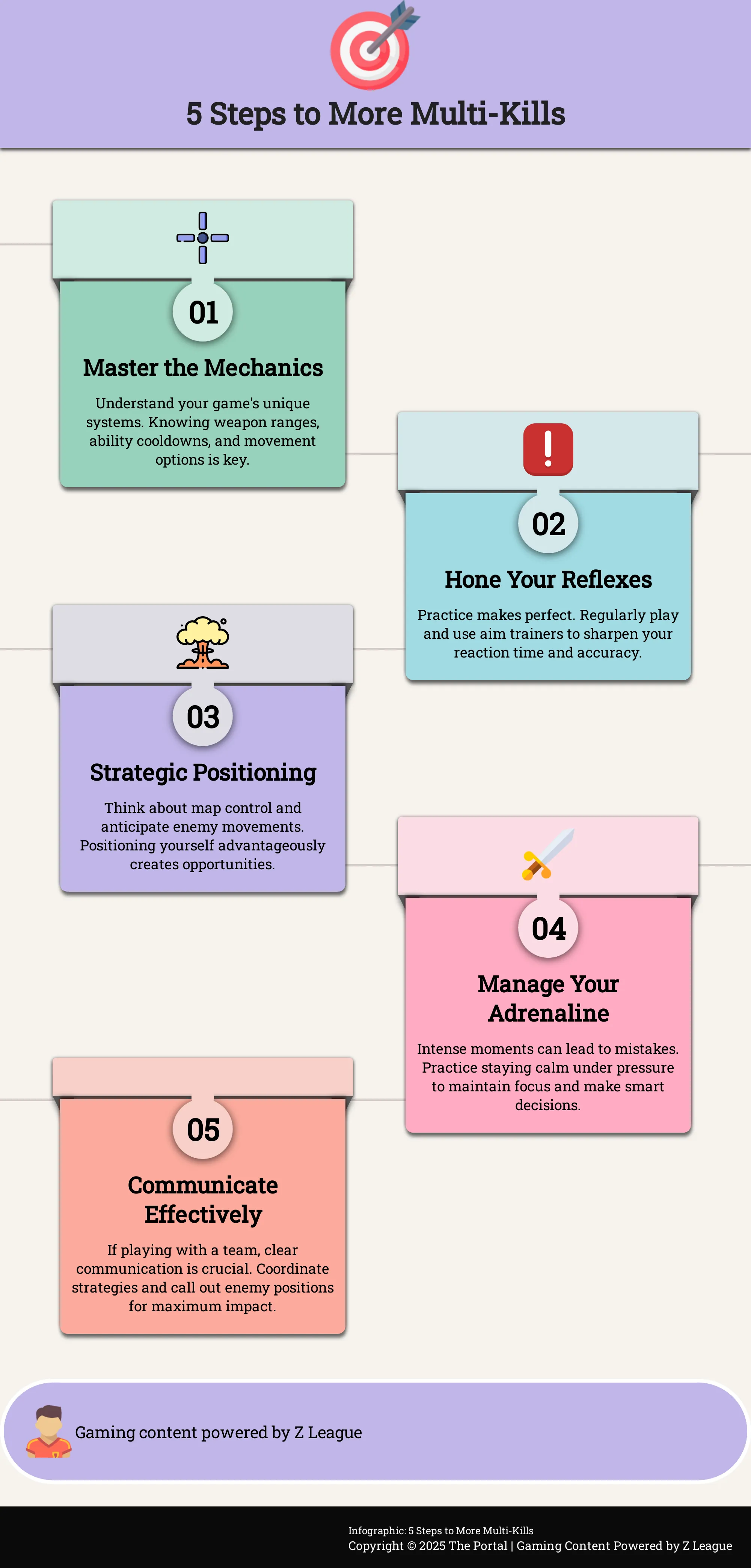 Unleash Your Inner Gamer: Dominate with Multi-Kills