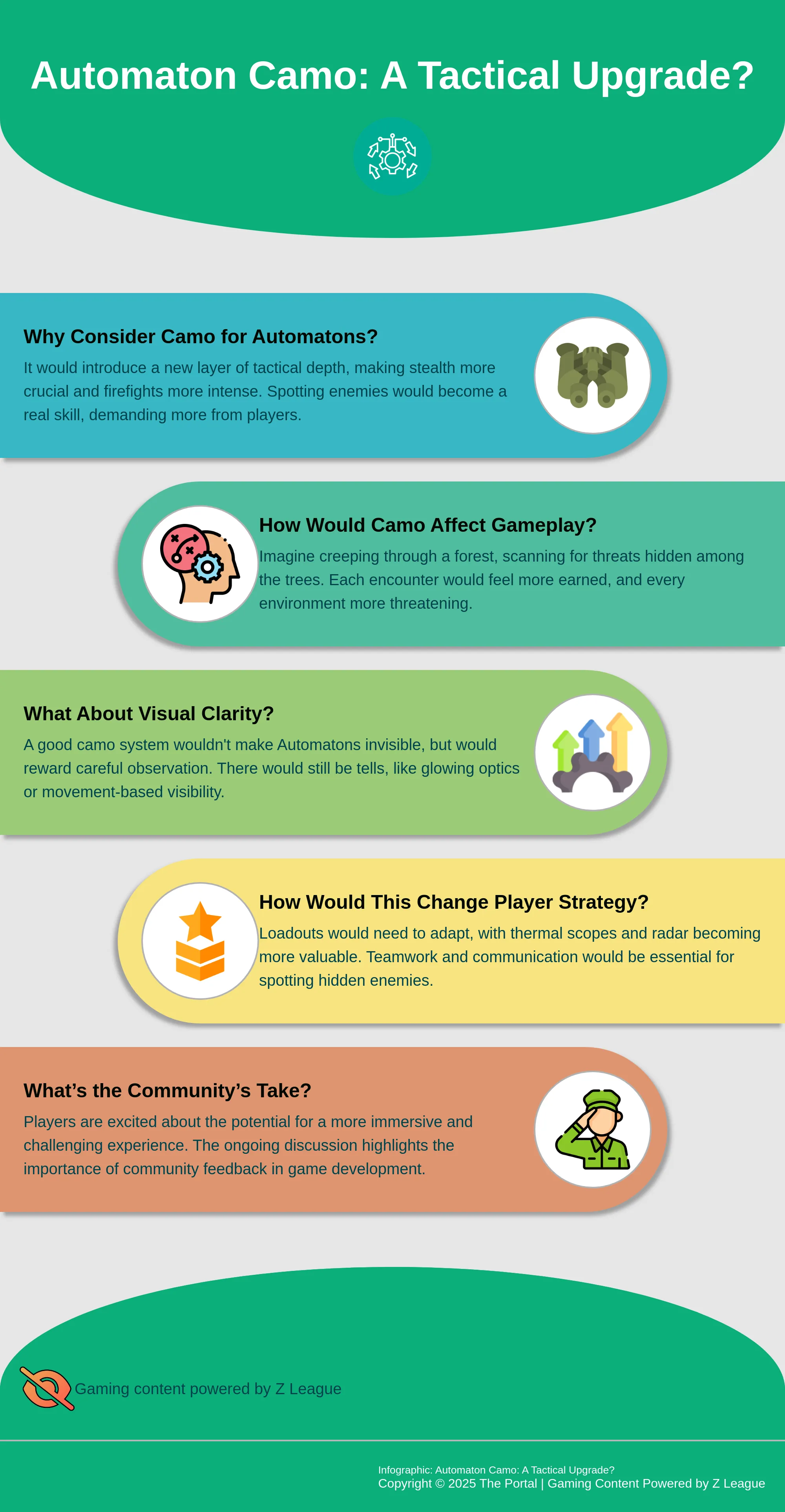 Why Automaton Camo Would Change Helldivers