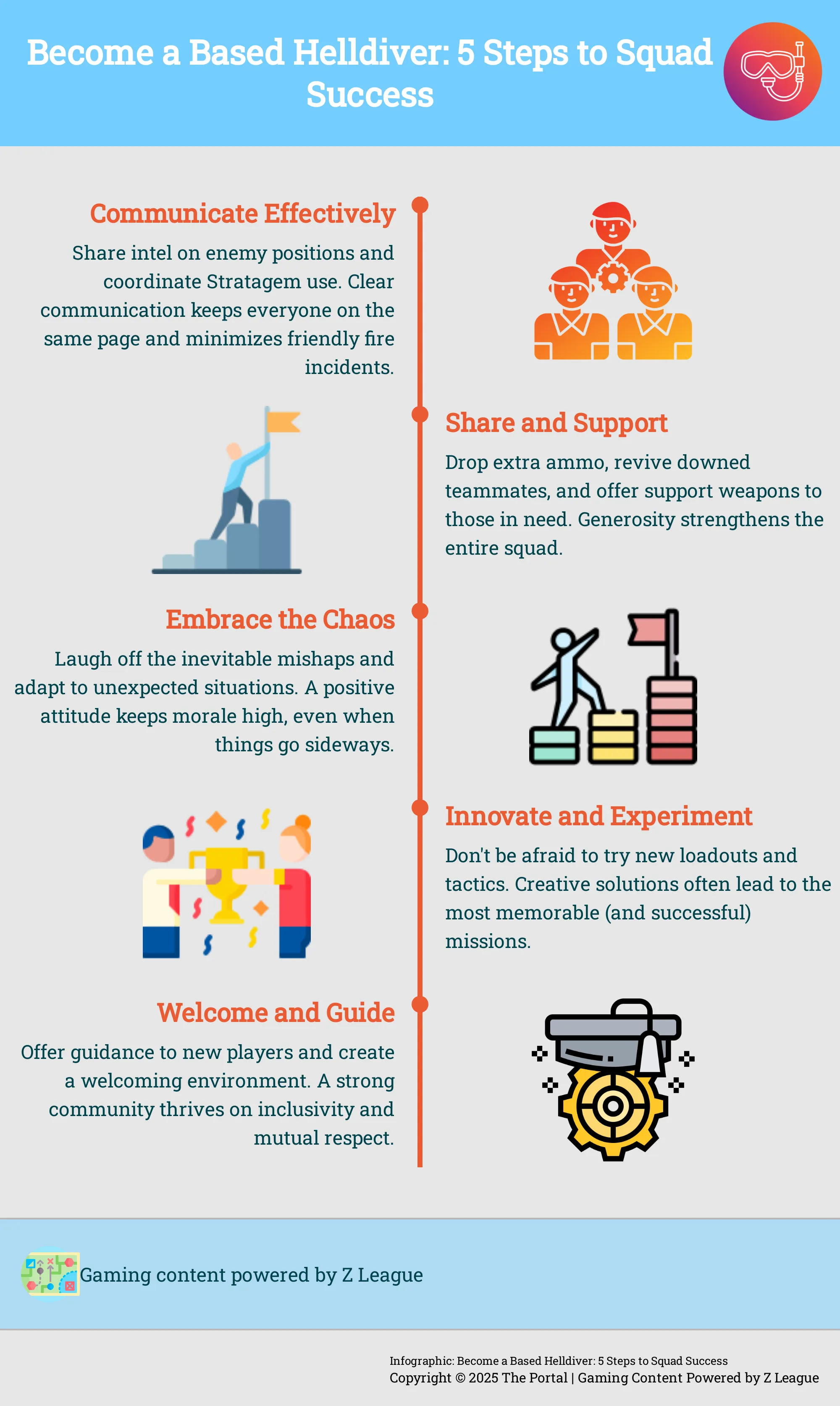 Helldivers: What Does It Mean to Be 'Based'?