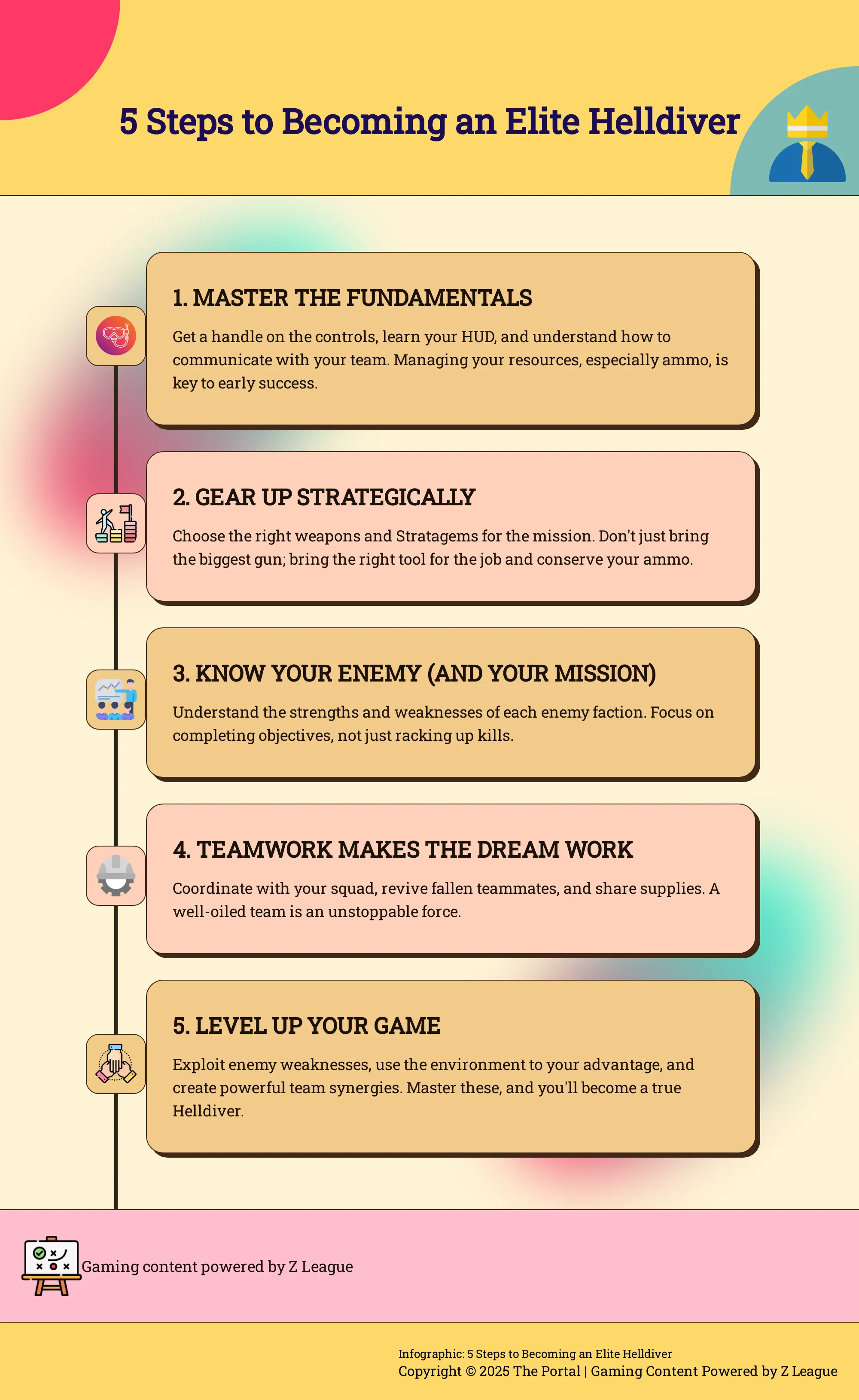 Helldivers Guide: Master the Galactic War