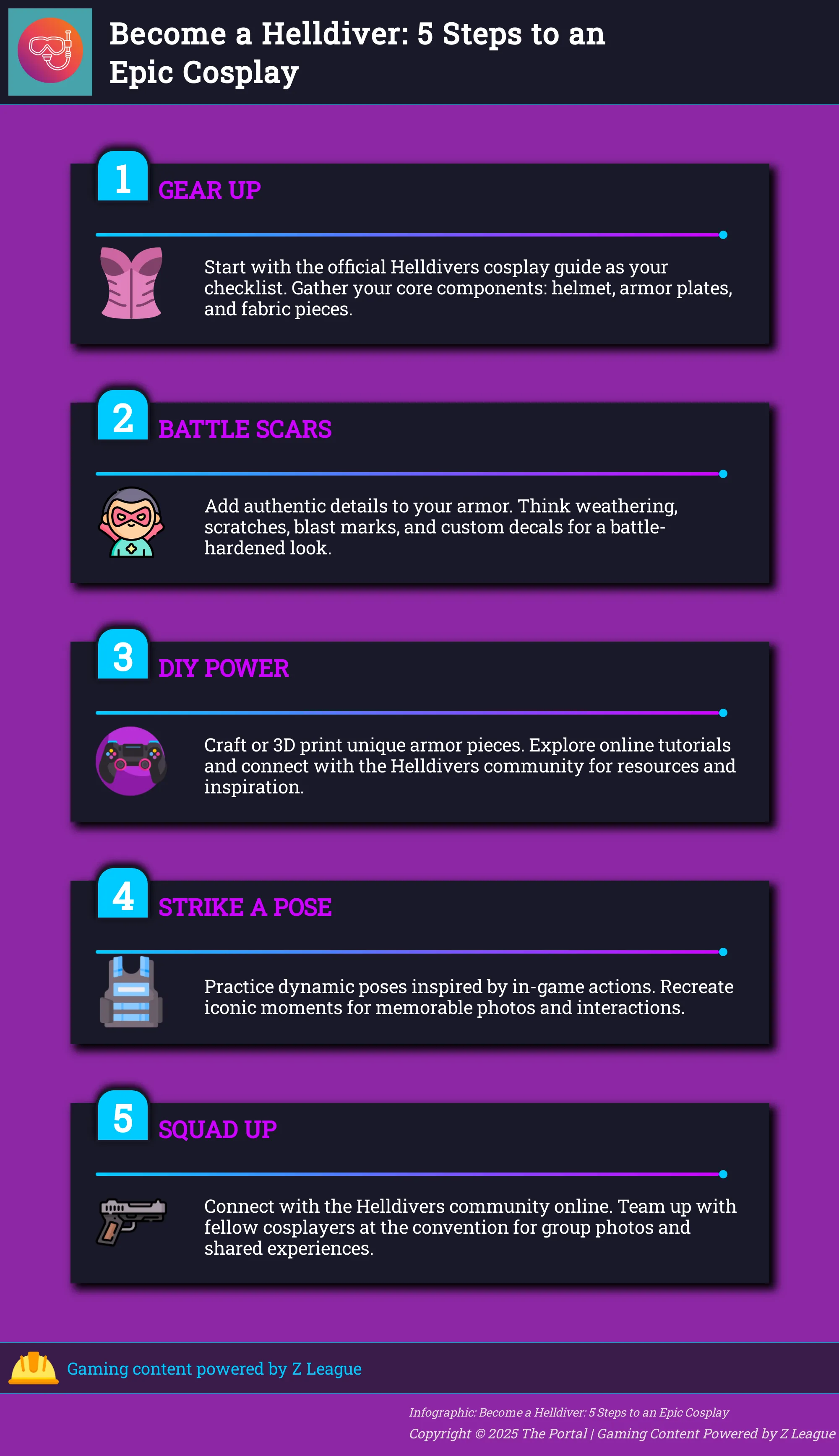 How to Make the Perfect Helldivers Cosplay