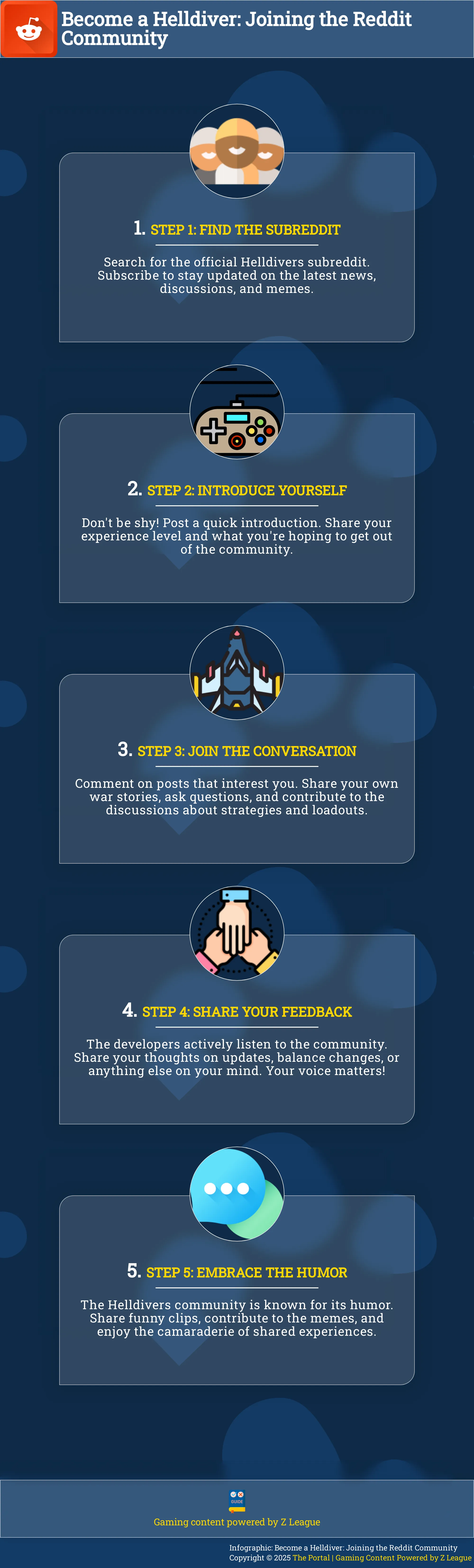 How the Helldivers Reddit Fuels the War Effort