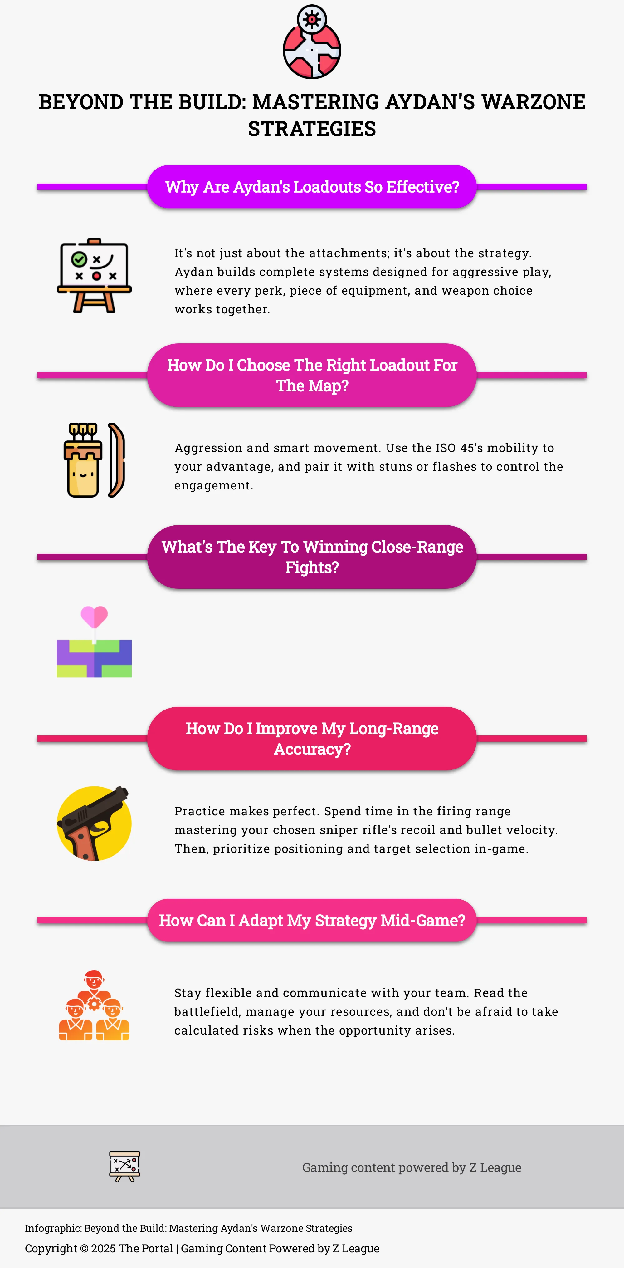 Aydan's Warzone Loadouts: Win Like a Pro