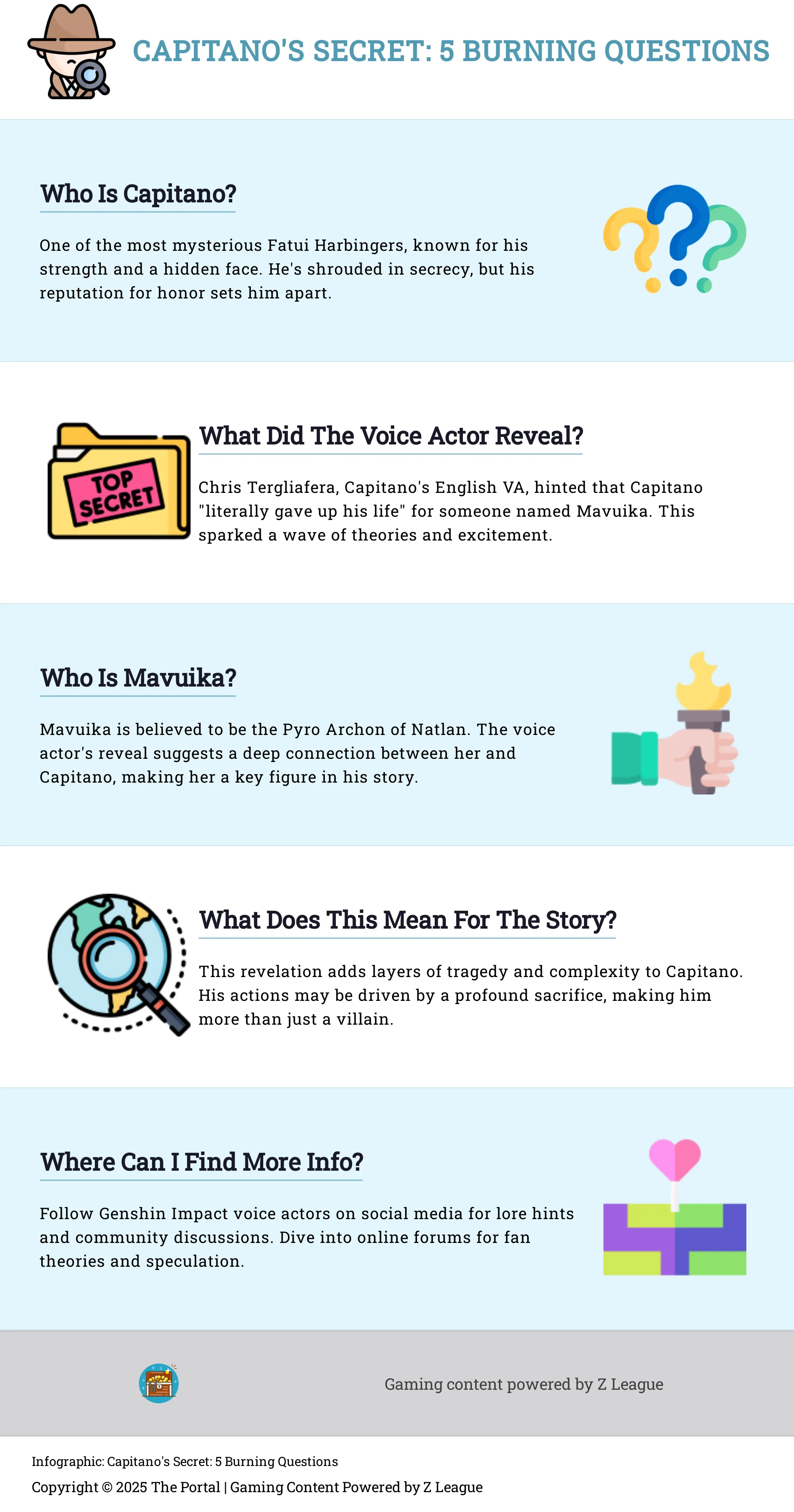 Capitano VA Tweet Hints at Major Genshin Lore