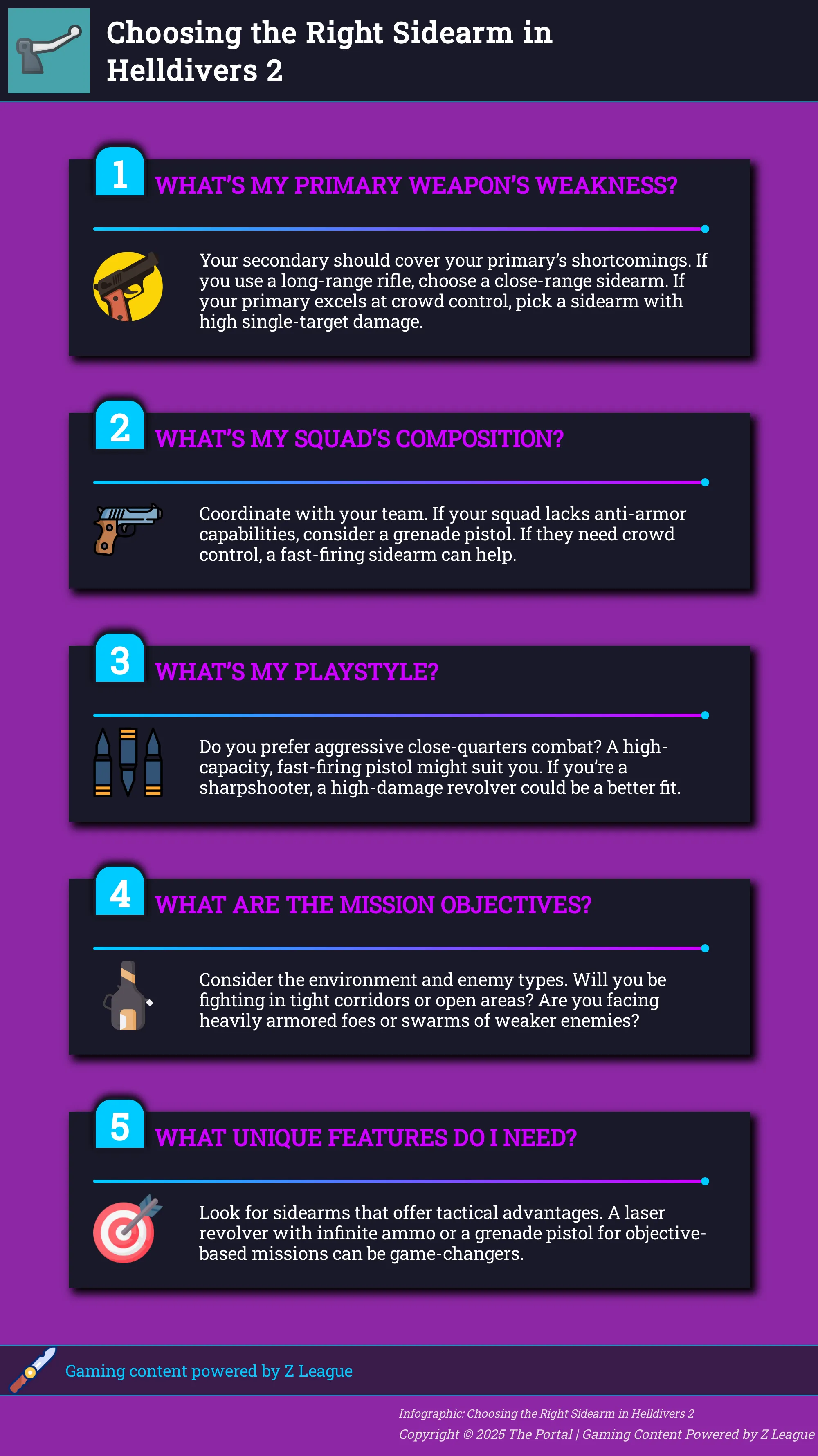 7 Best Helldivers 2 Secondary Weapons, Ranked