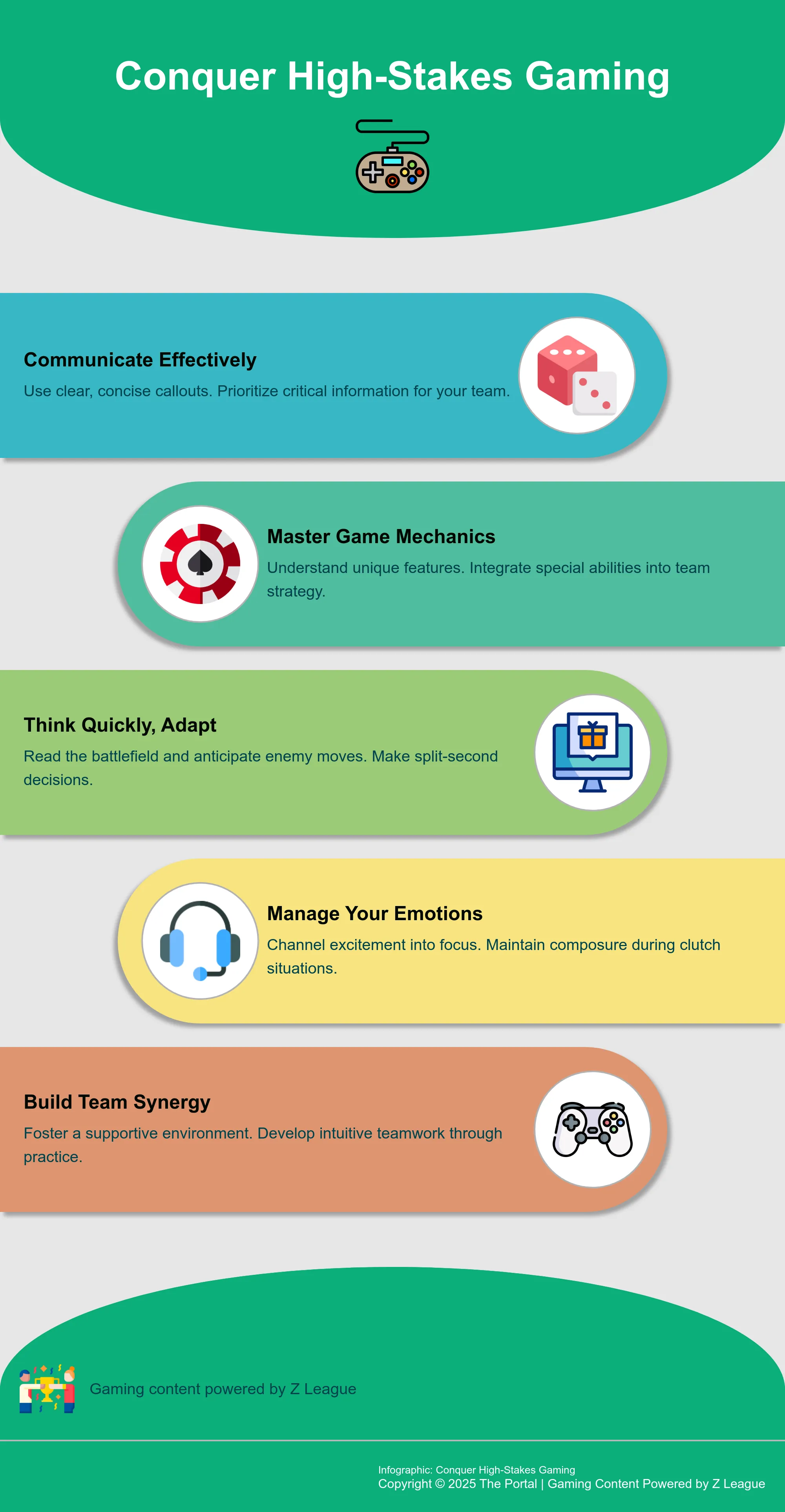 Mastering High-Stakes Gaming Moments