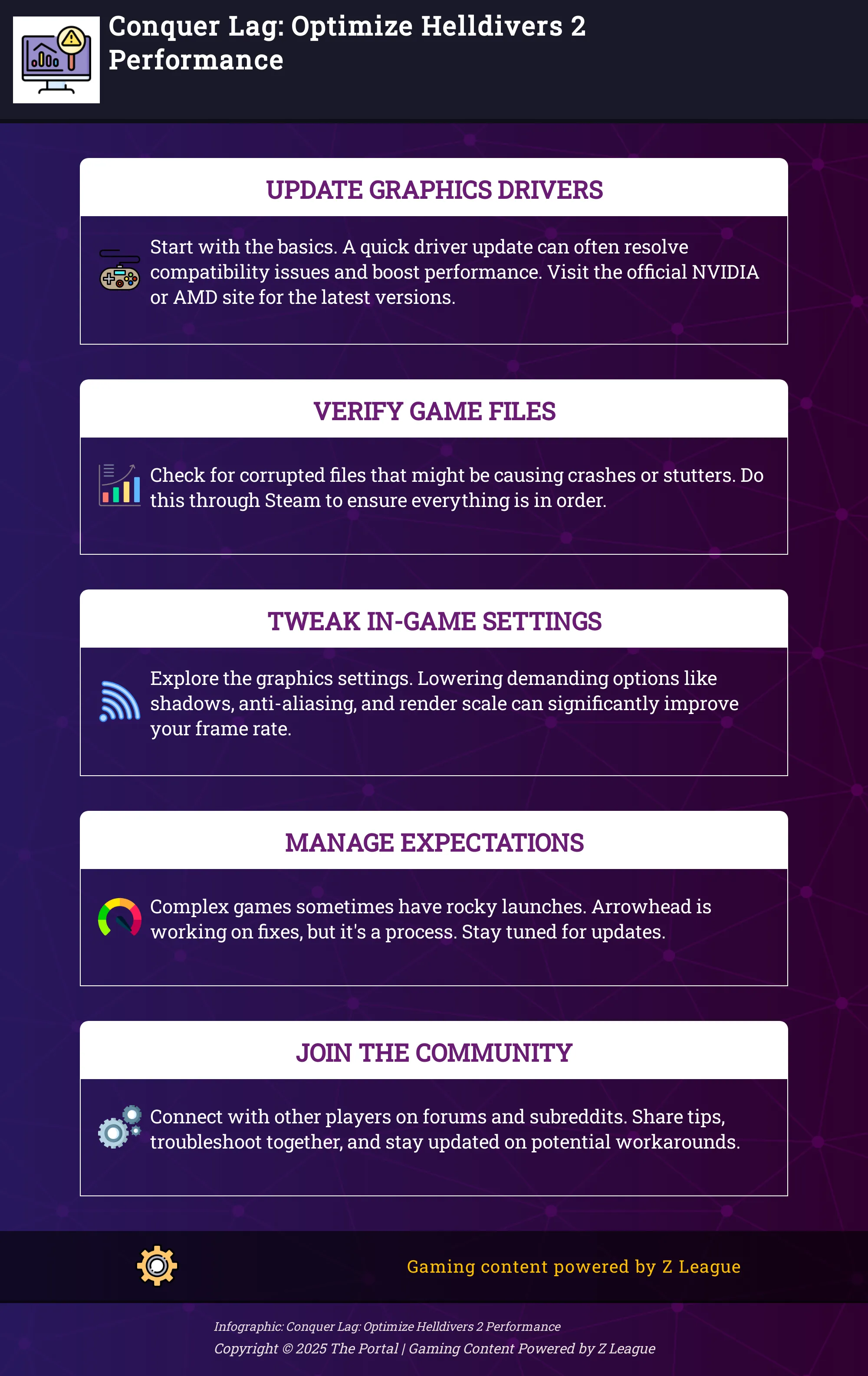 Why Is Helldivers 2 Lagging? (And How to Fix It)