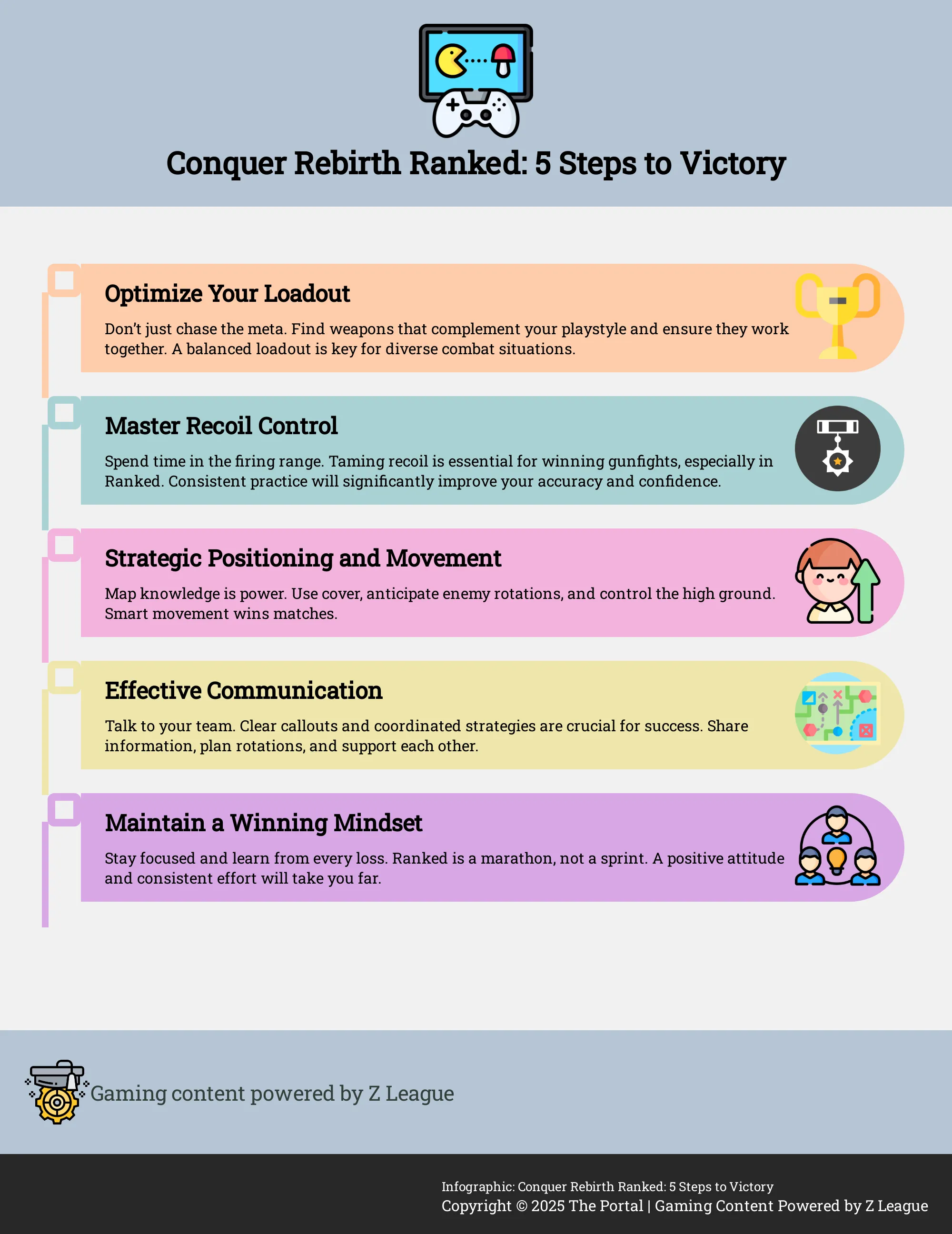 Война Зонов Восстановления Ранговые: Лучшие Снаряжение и Стратегии — FFXX