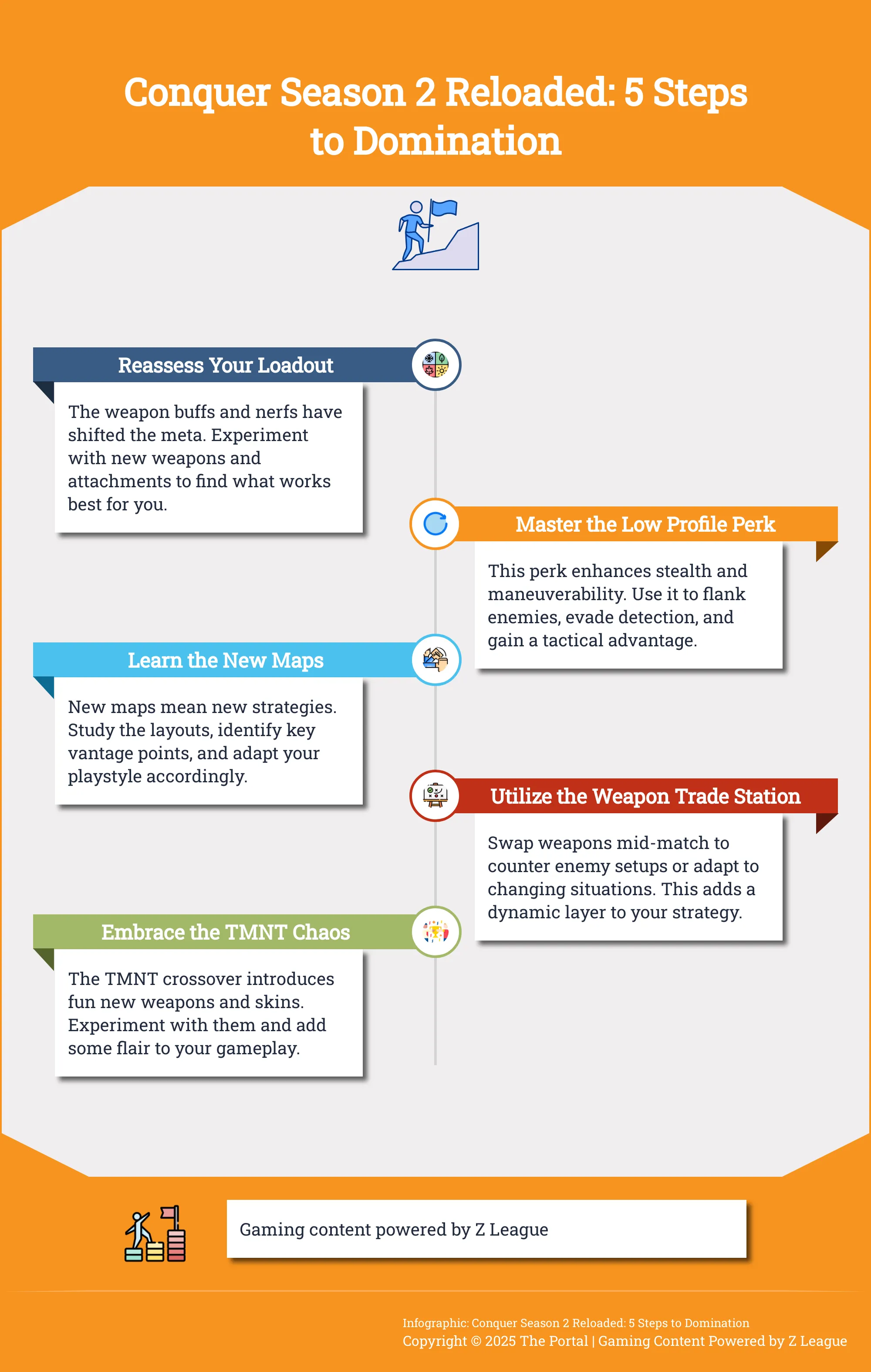 Warzone Patch Notes: Season 2 Reloaded Breakdown