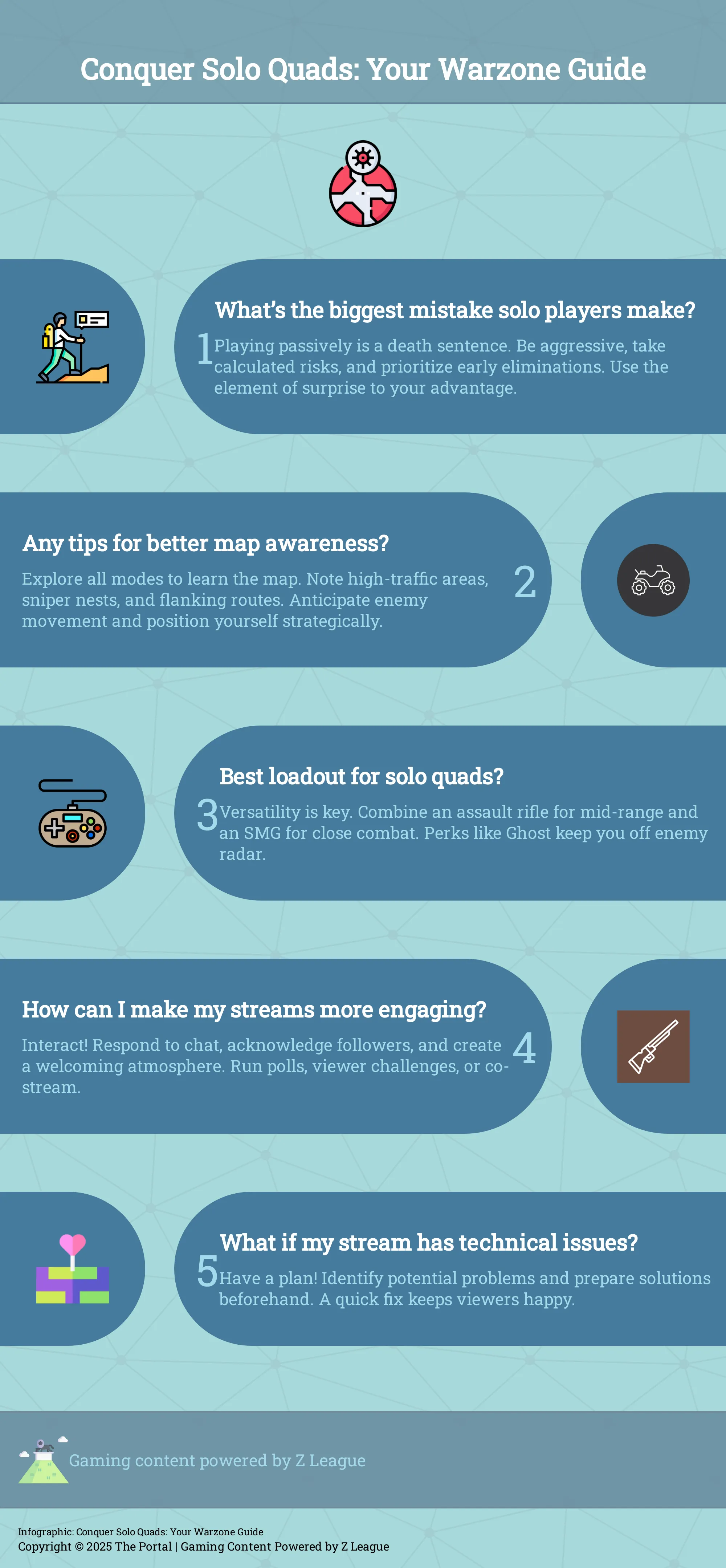 Warzone Solo Quads: Dominate with These Tips