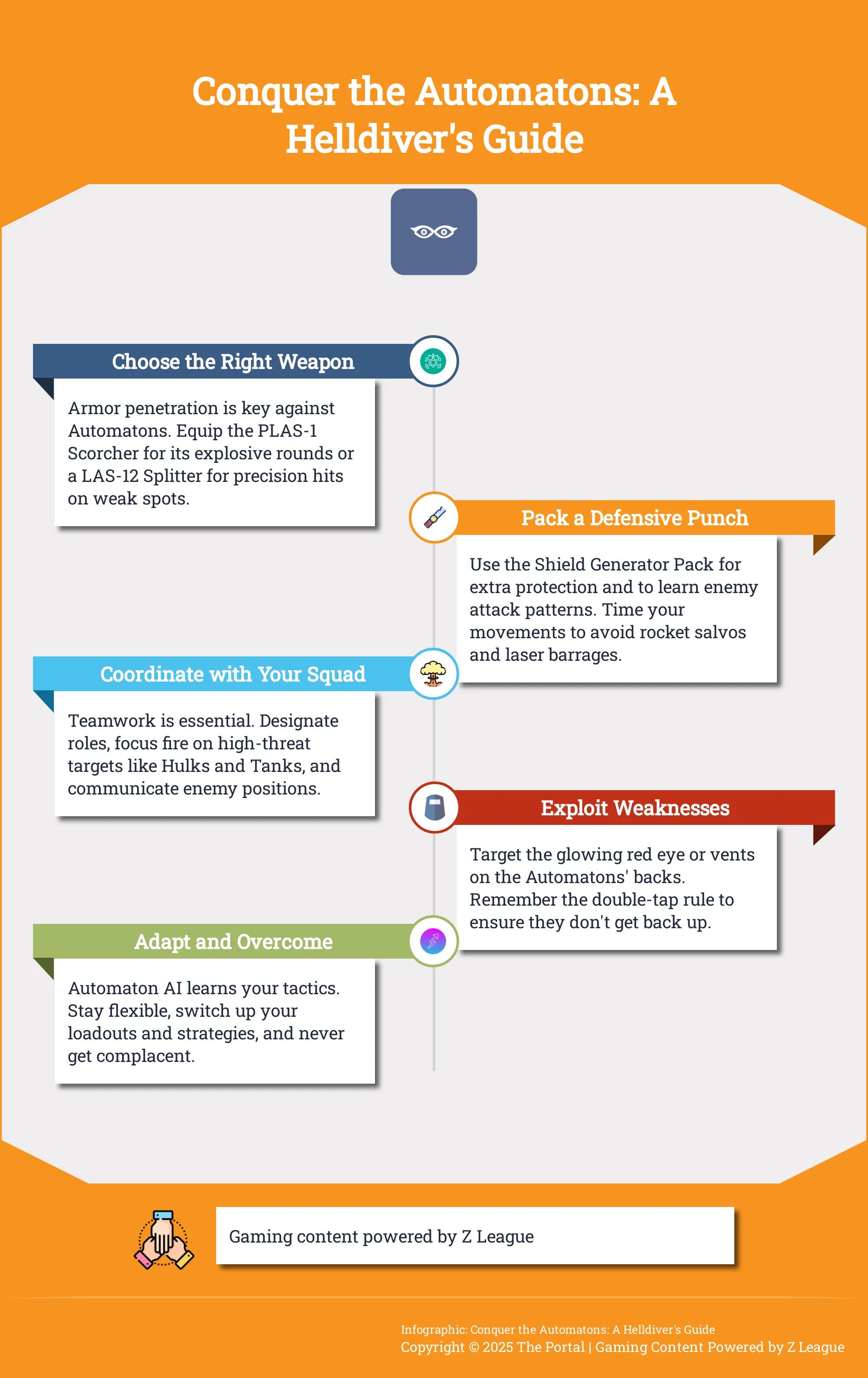 The Ultimate Guide to Helldivers' Automatons