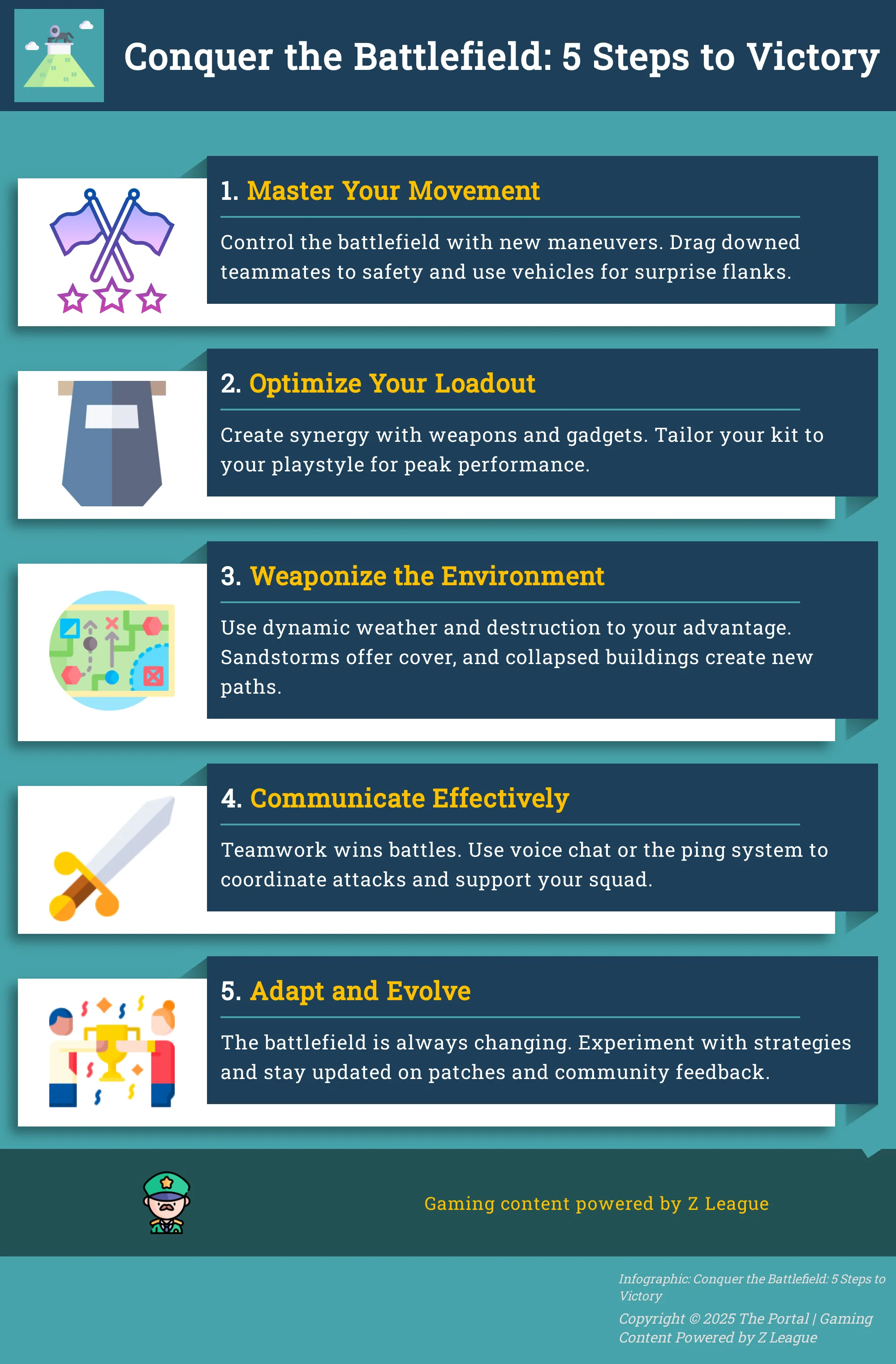 New Battlefield Gameplay: The Ultimate Guide