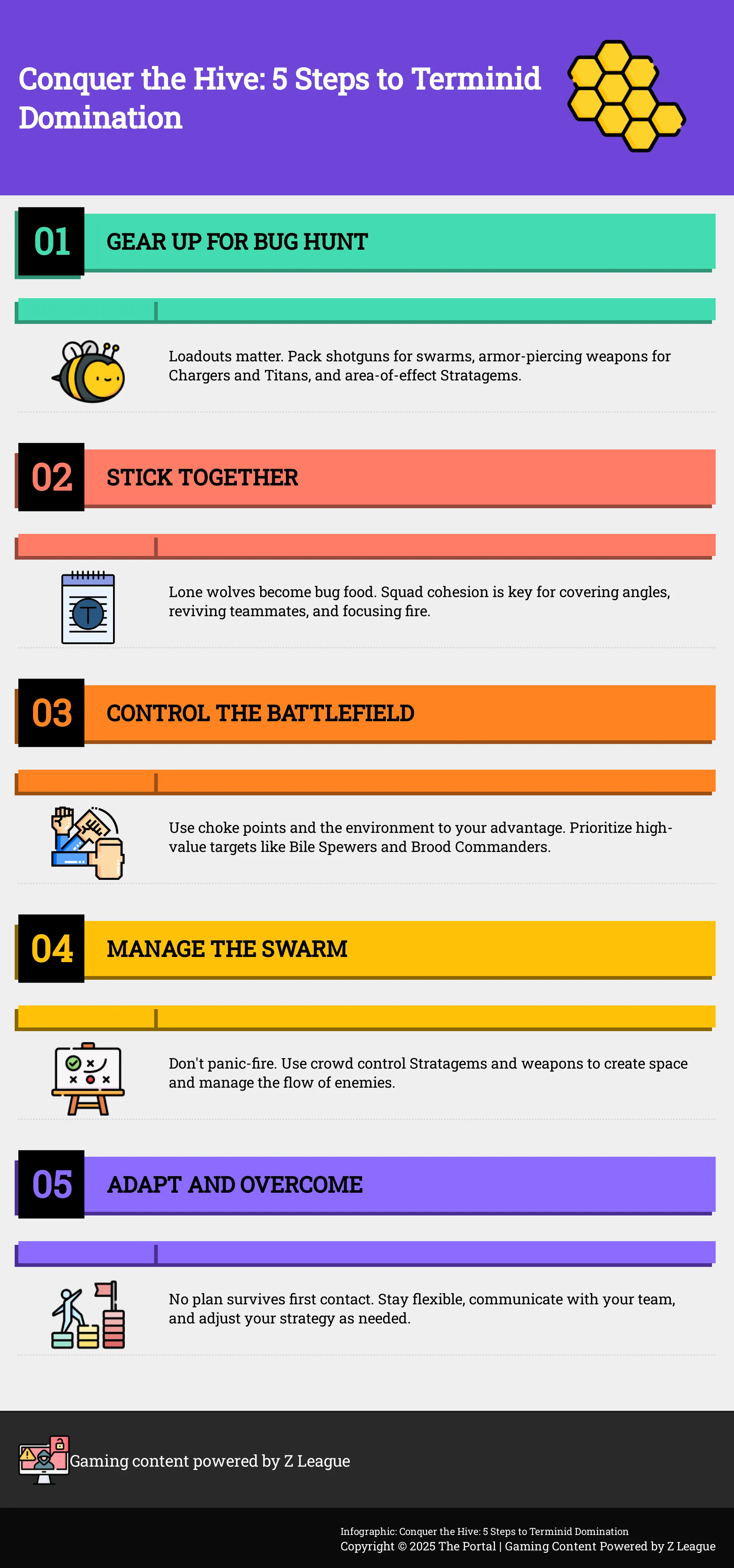 Terminid Hives in Helldivers 2: The Ultimate Guide