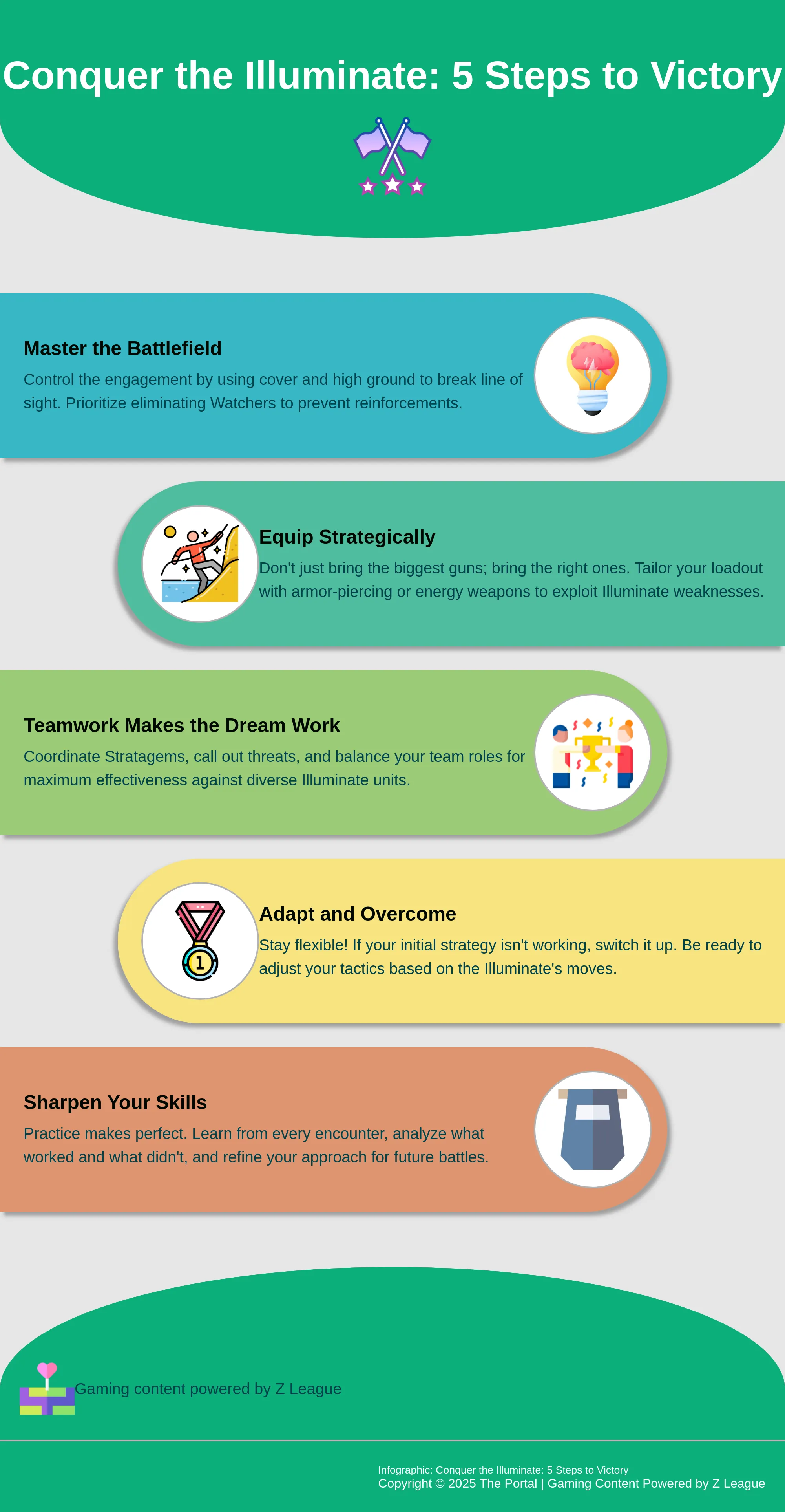 Helldivers 2: Conquer the Tricky Illuminate Now!