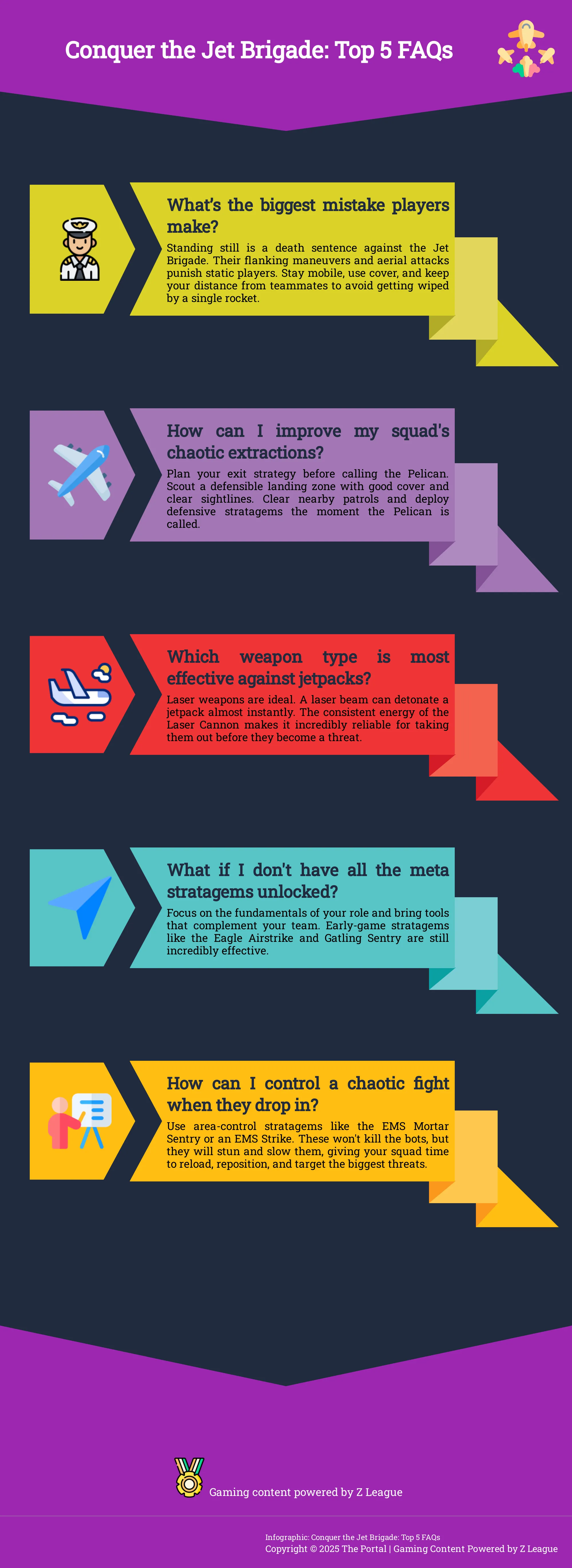 Helldivers: Surviving Curia's Jet Brigade Assault