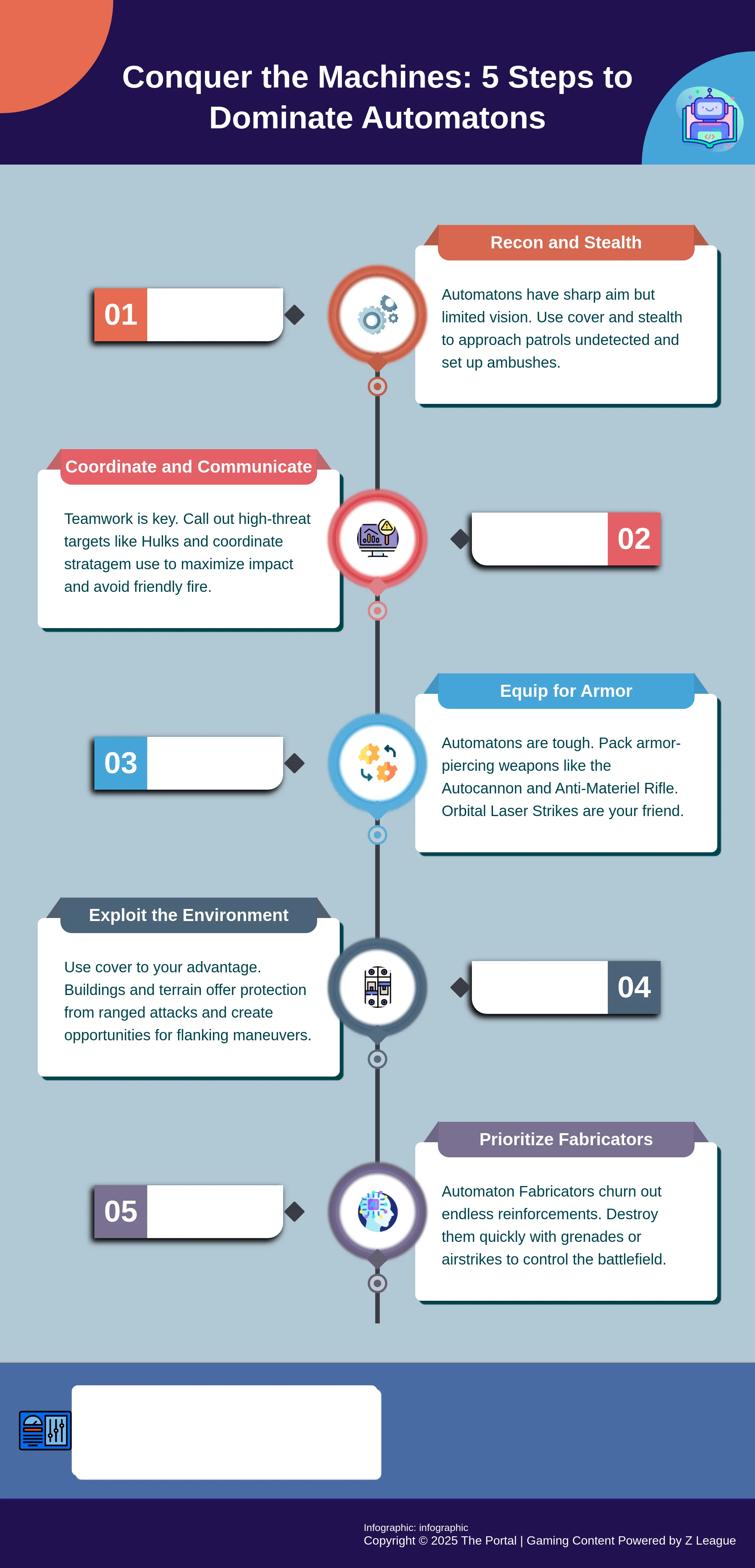 Your Ultimate Helldivers 2 Automaton Guide