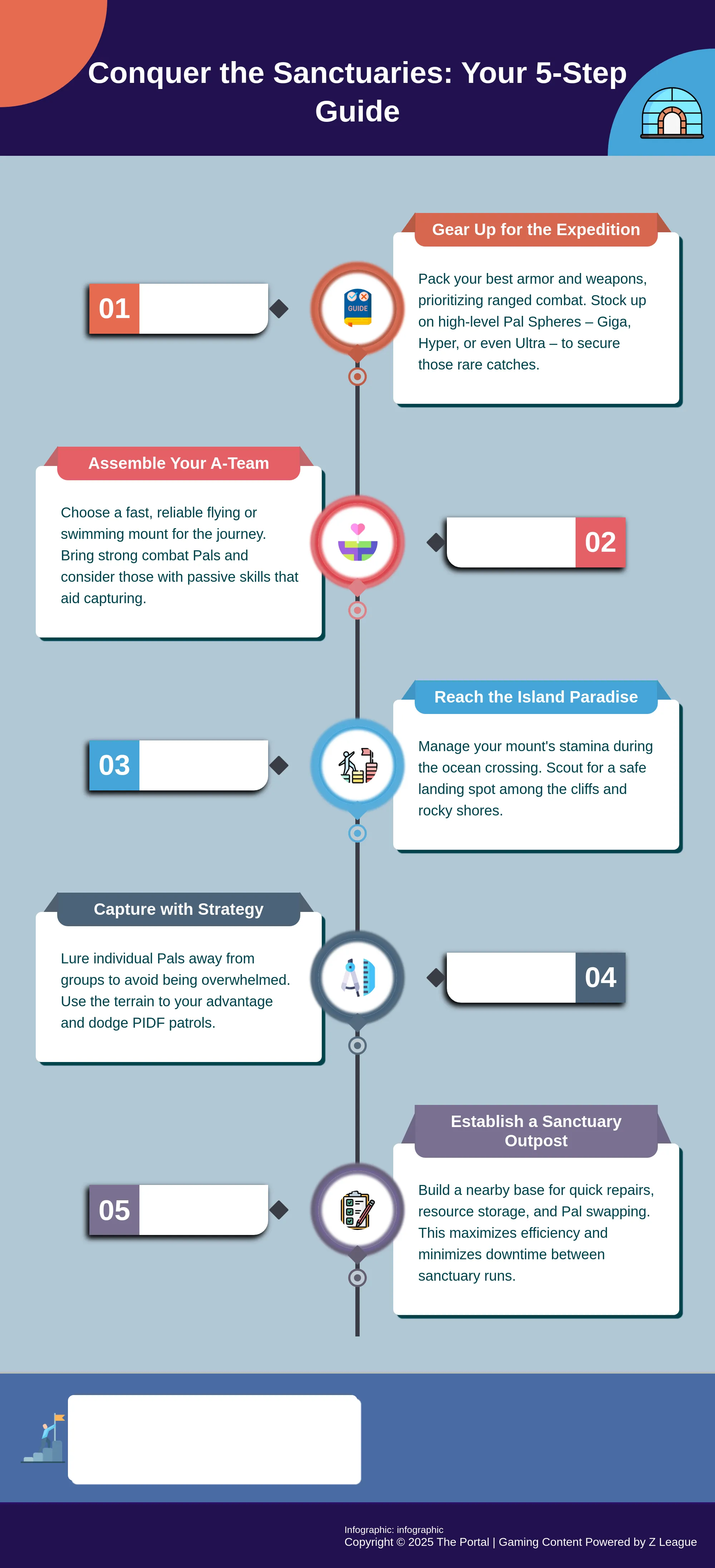 Palworld Sanctuary Guide: Tips & Tricks