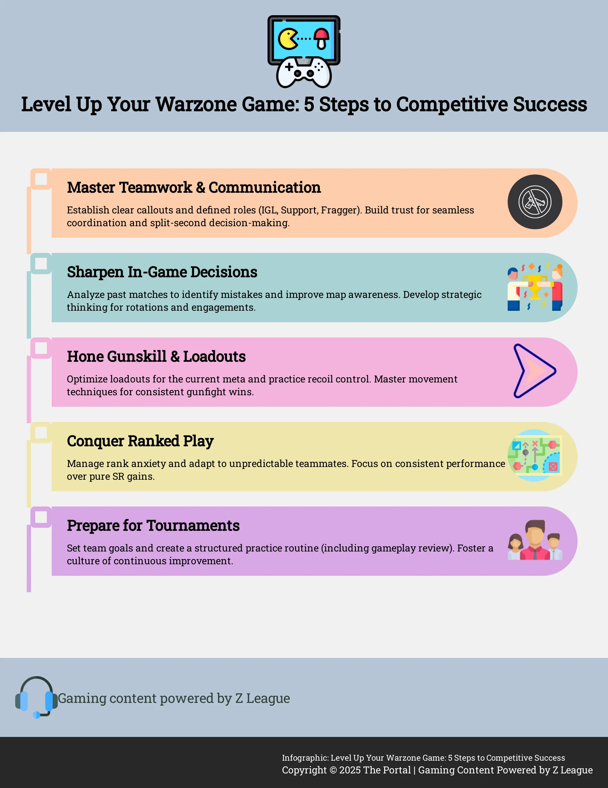 What Are Major Orders? A Helldivers 2 Guide
