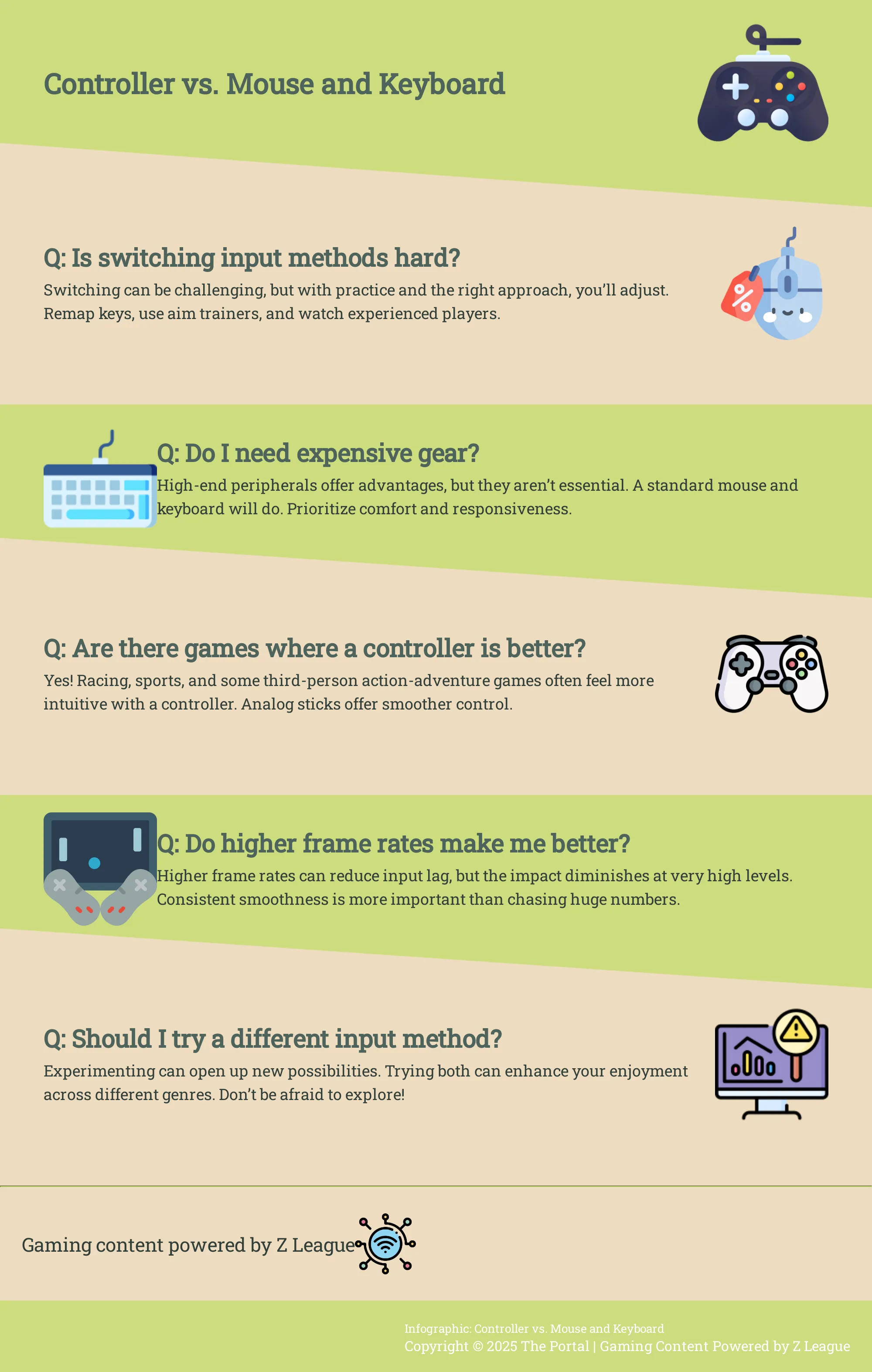 Mouse and Keyboard vs Controller: Ultimate Gaming Guide