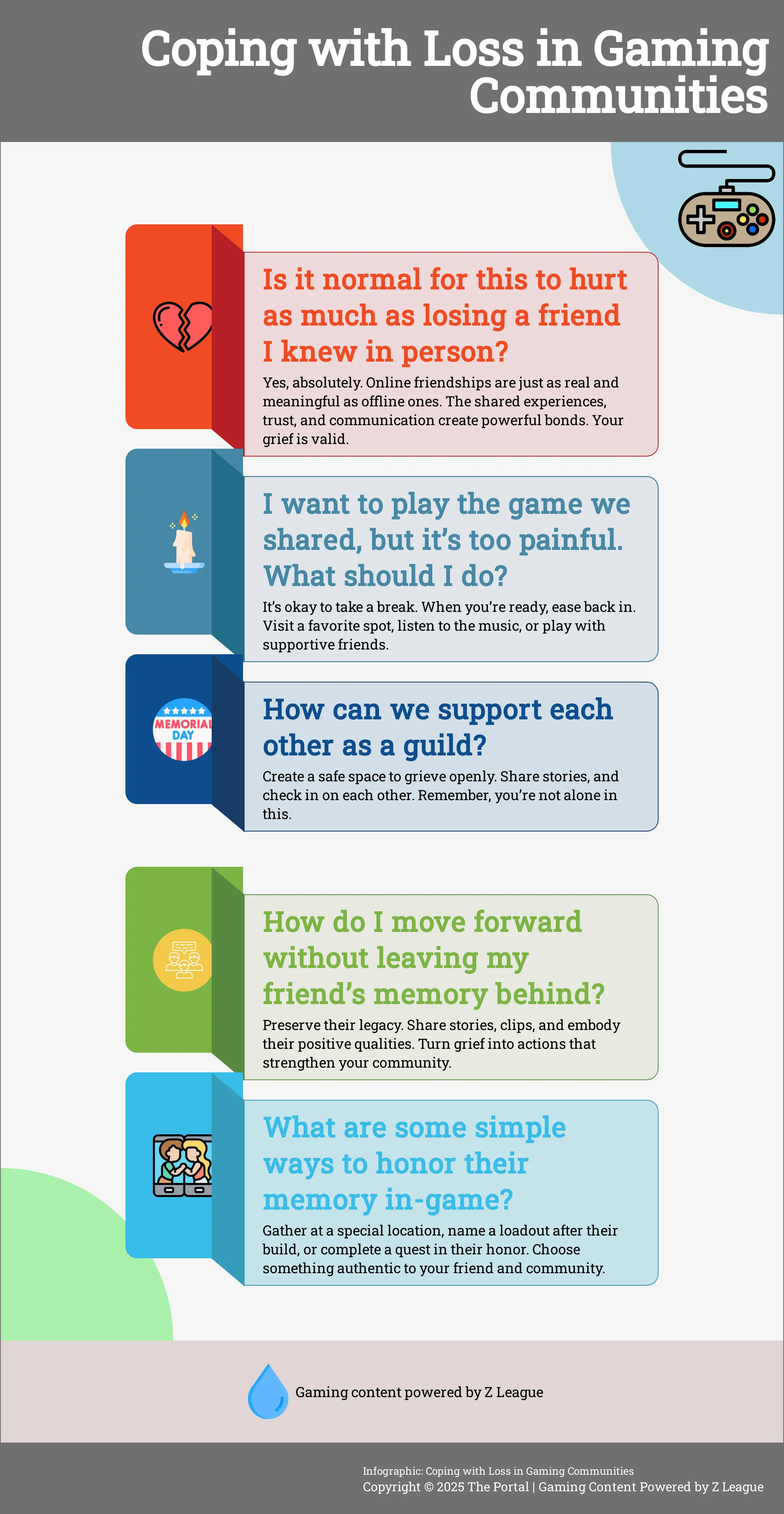 How Gaming Communities Grieve a Lost Friend