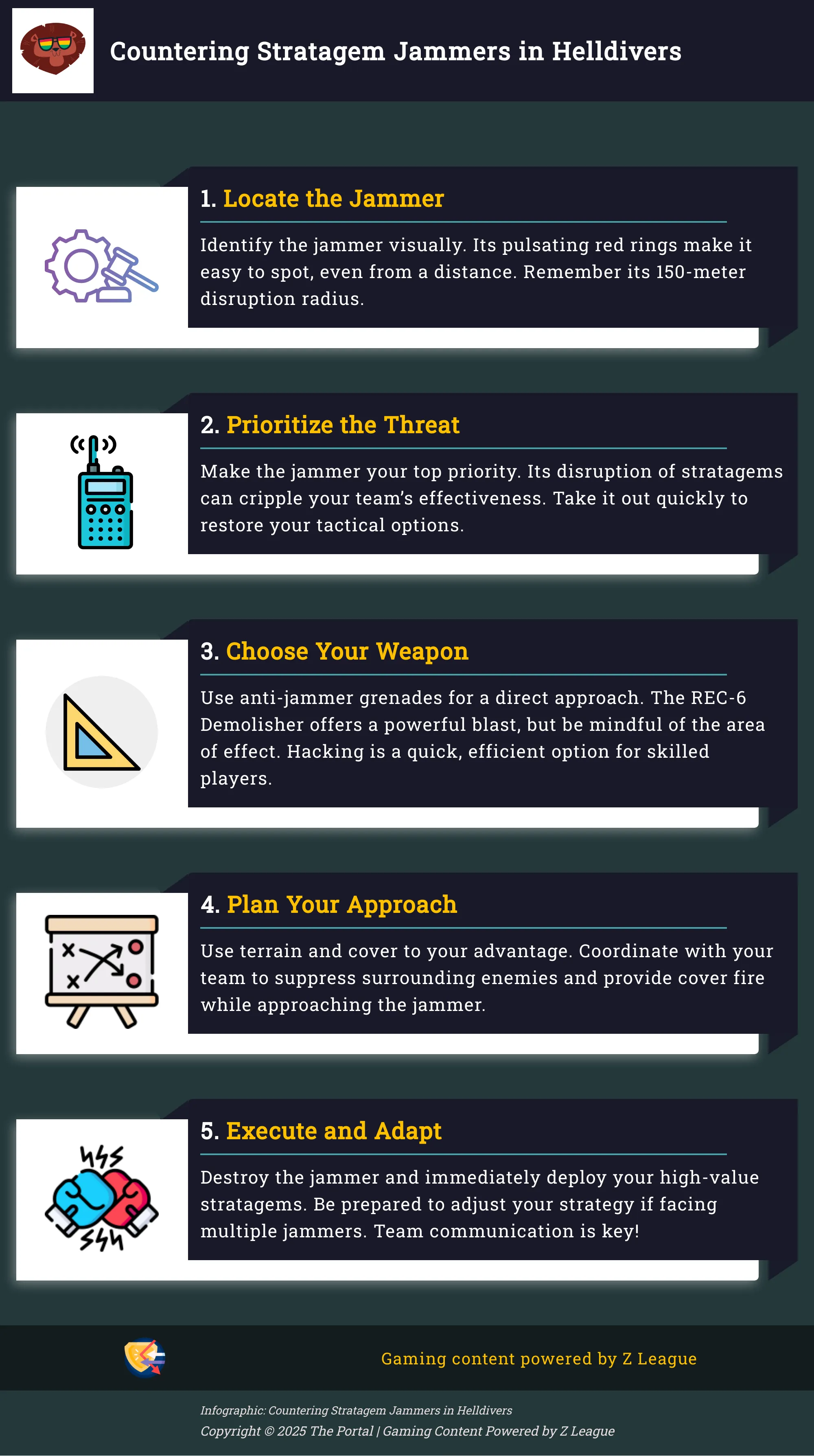 Helldivers Jammer Guide: Tips & Strategies