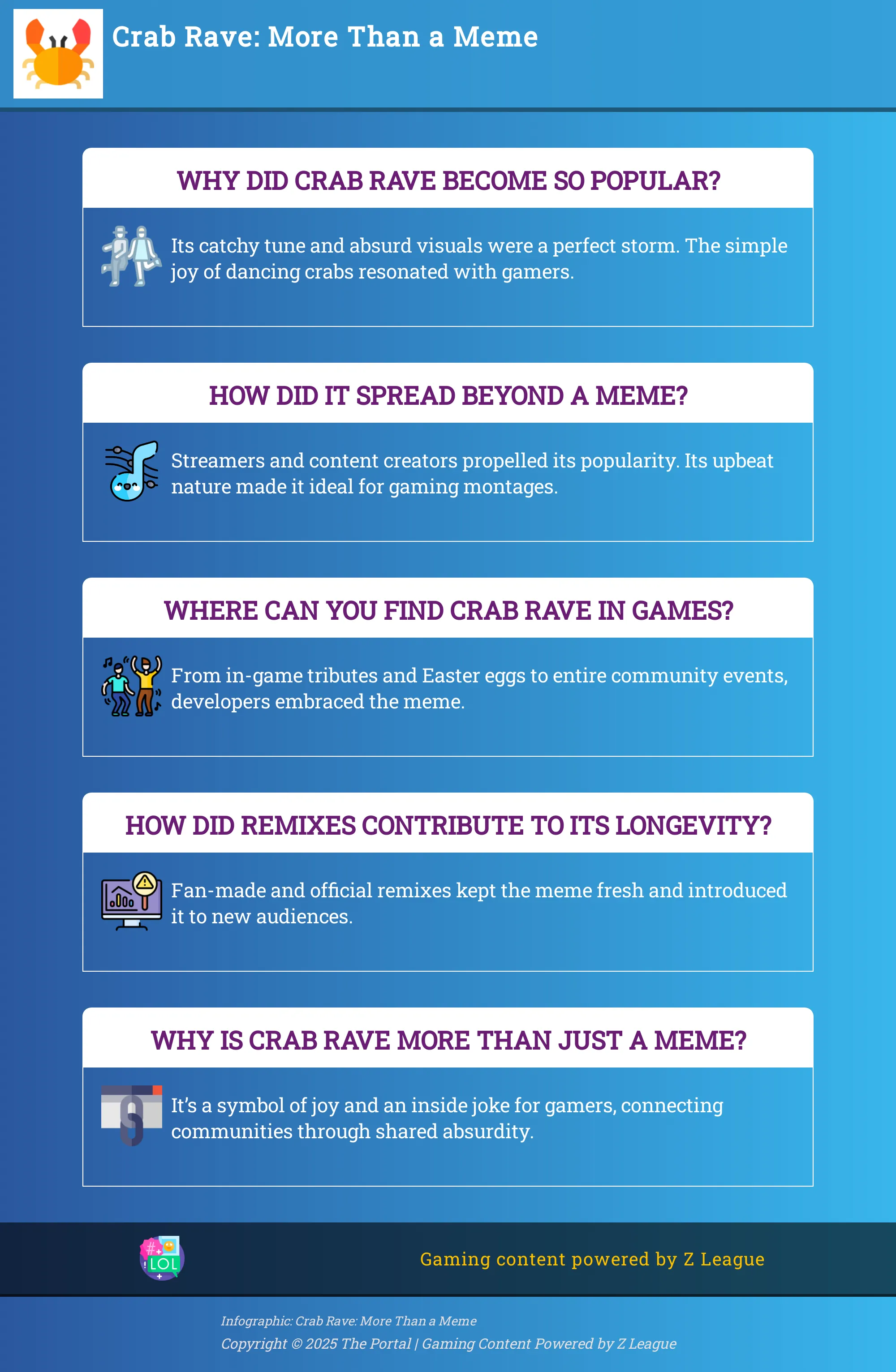 How Crab Rave Became Gaming's Best Inside Joke