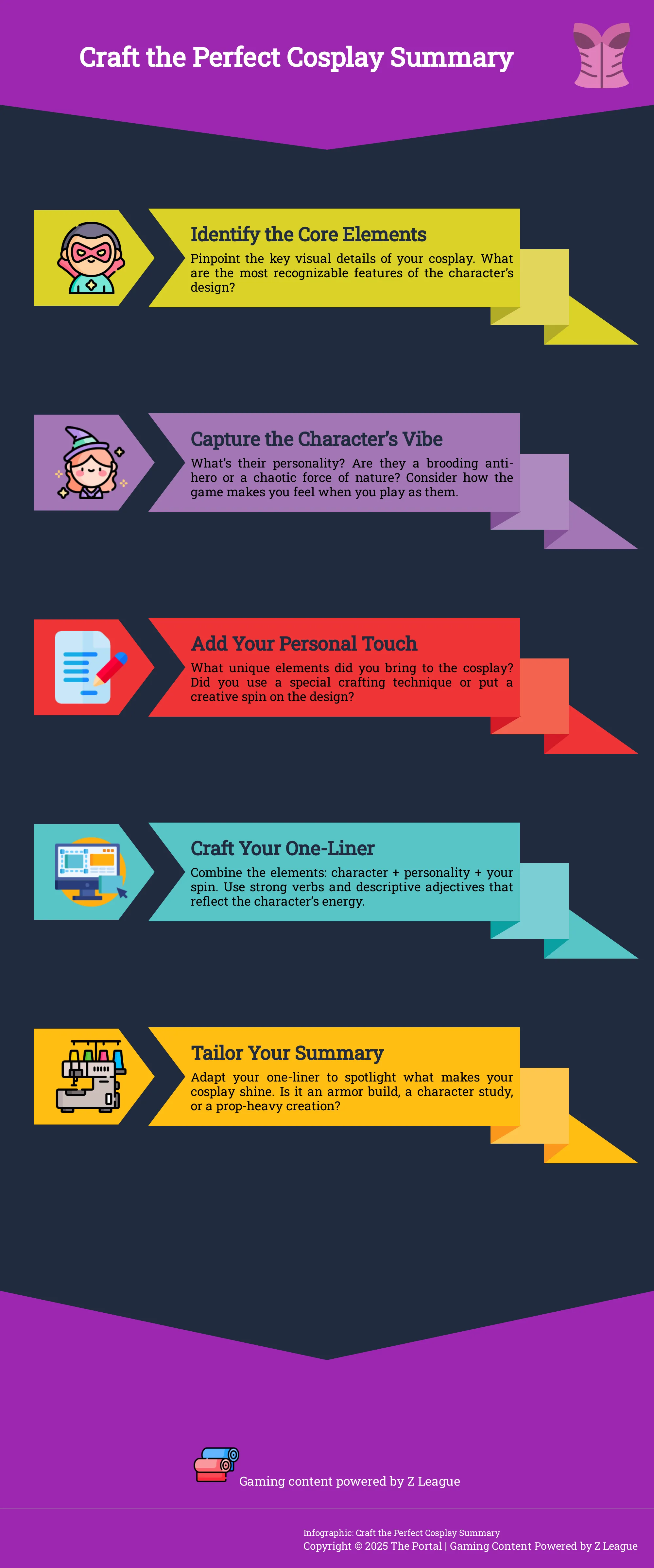 Craft a Winning Cosplay Summary in 5 Steps