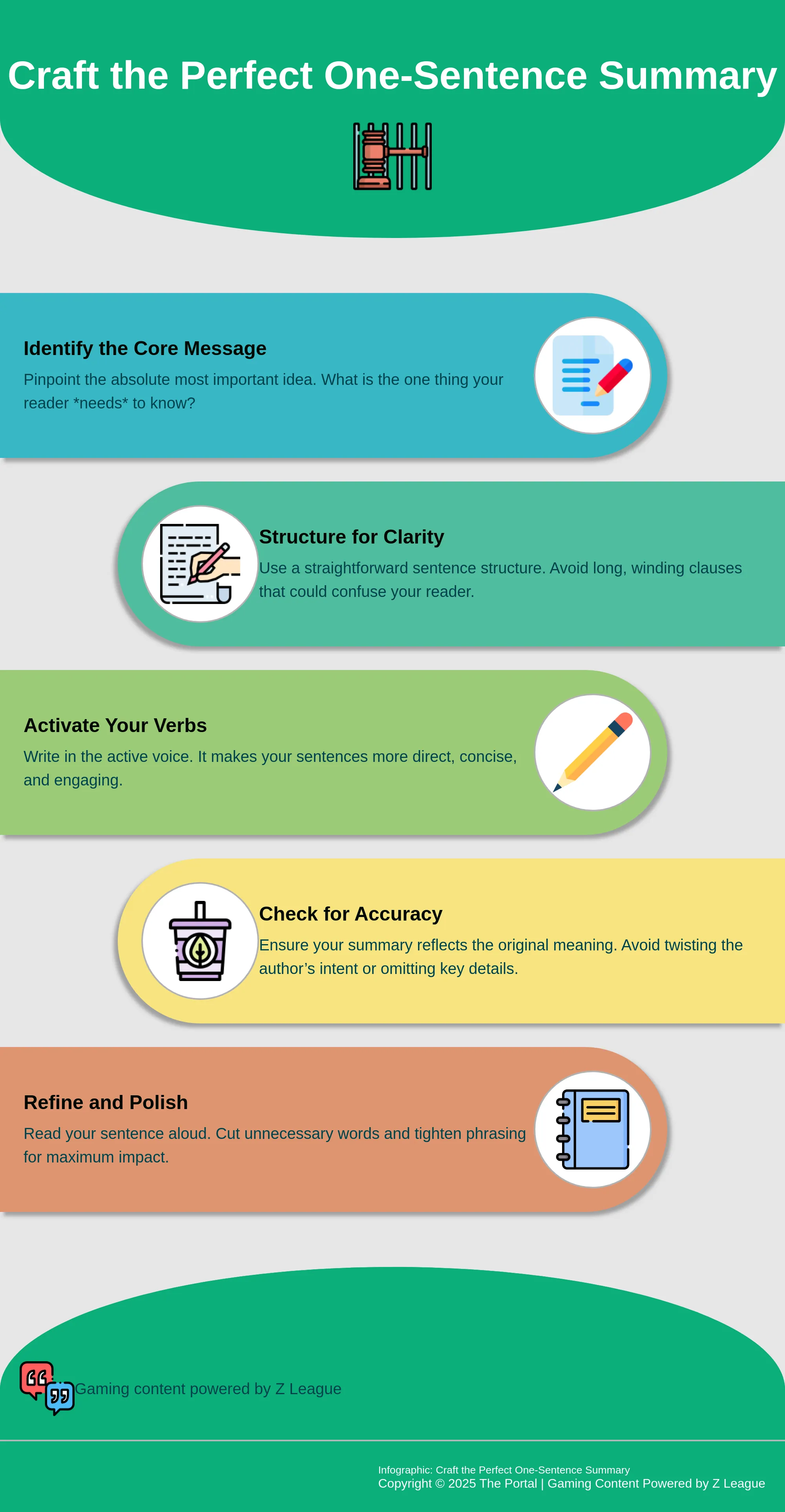 How to Write the Perfect One-Sentence Summary