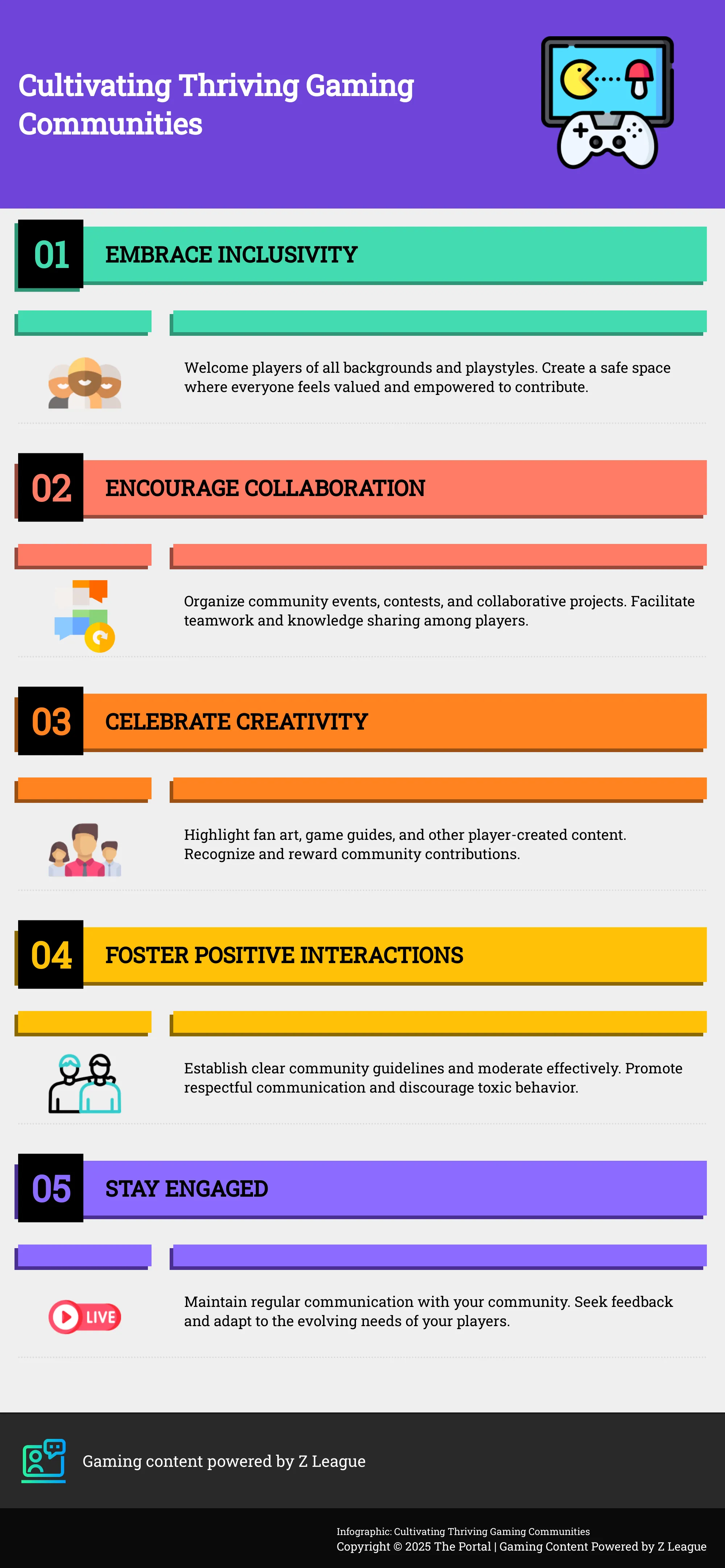 Empowering Players: Gamerawr's Guide to Community Creativity