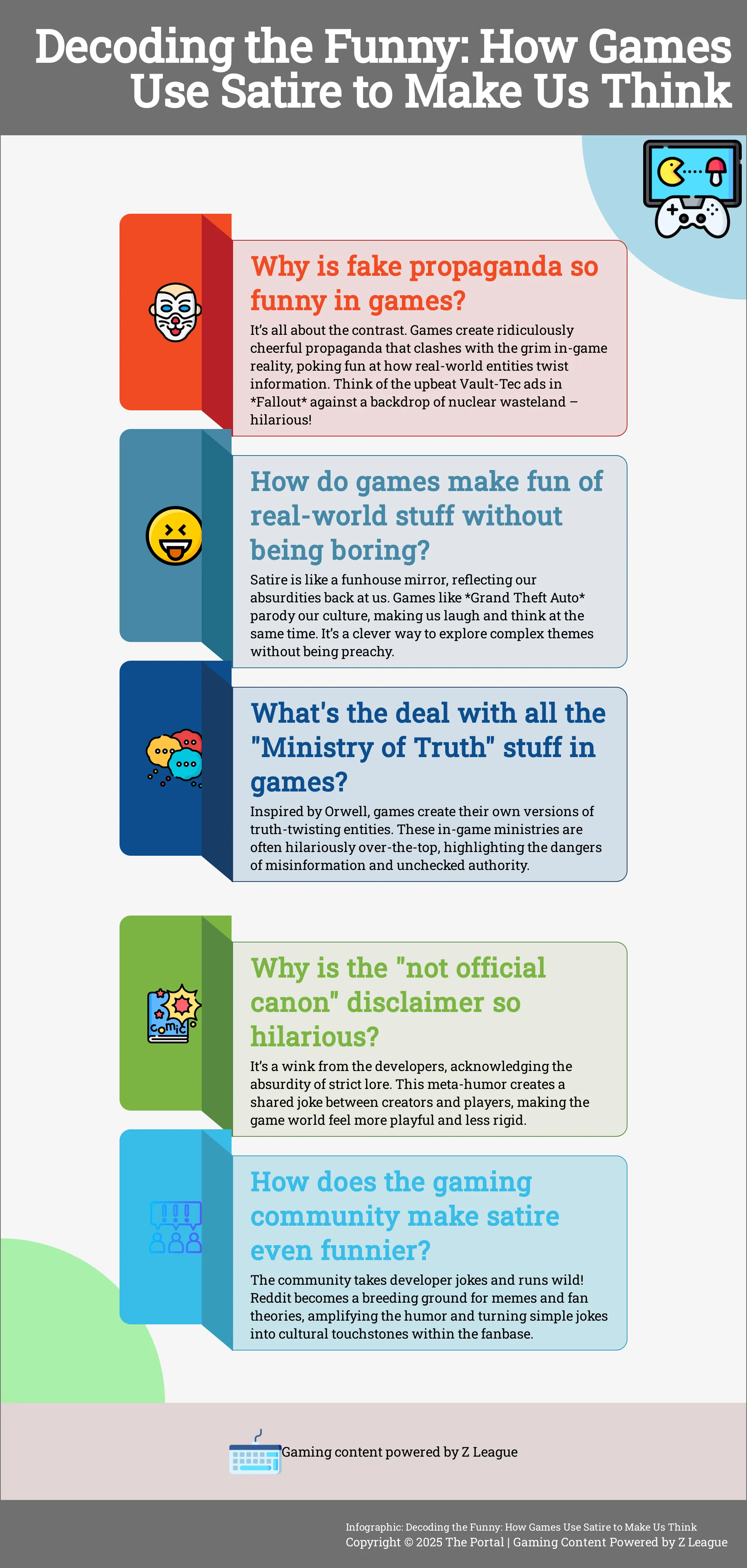 Decoding Gaming Satire: Why It Works