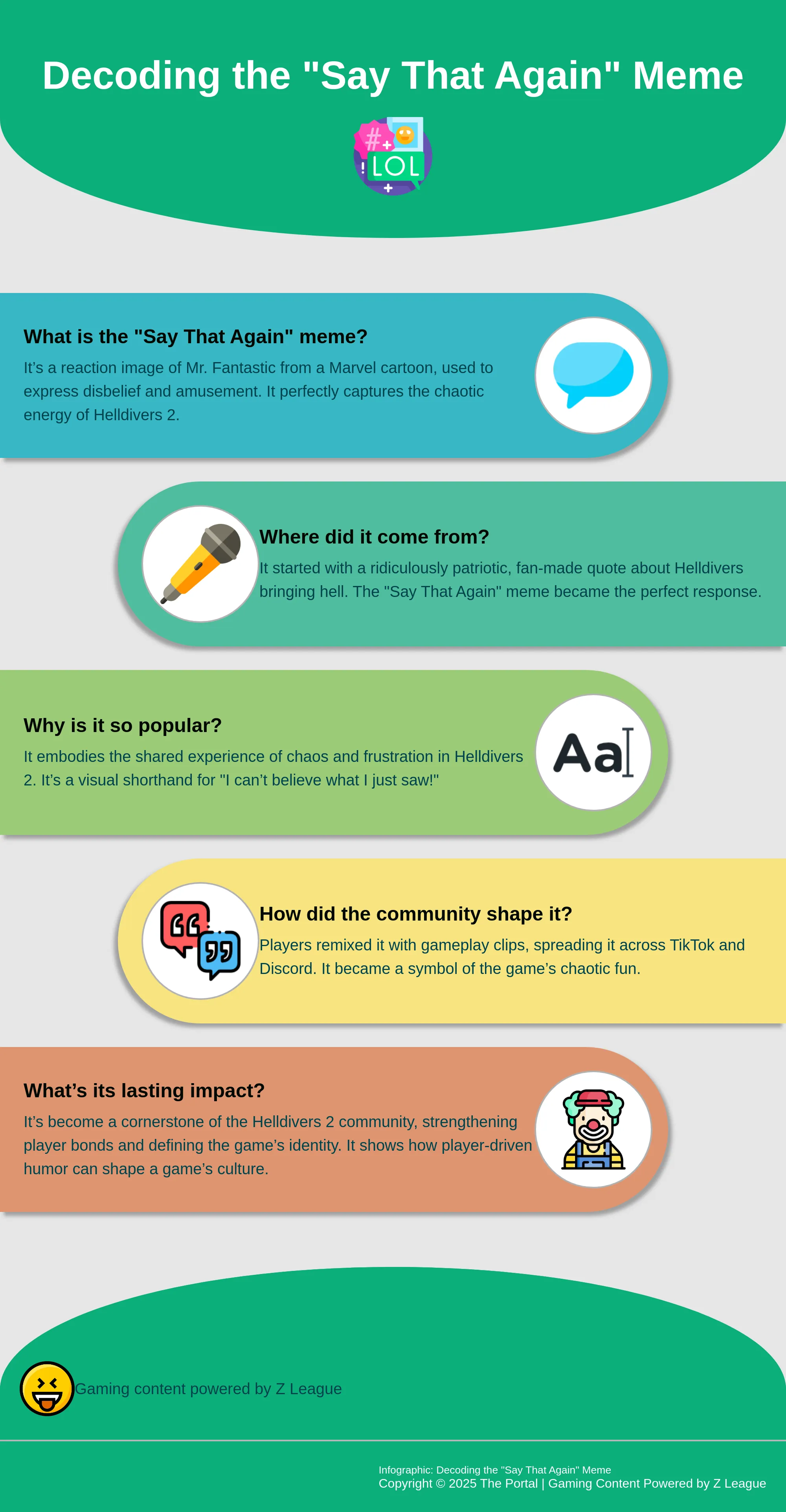 The "Say That Again" Meme: A Helldivers Phenomenon