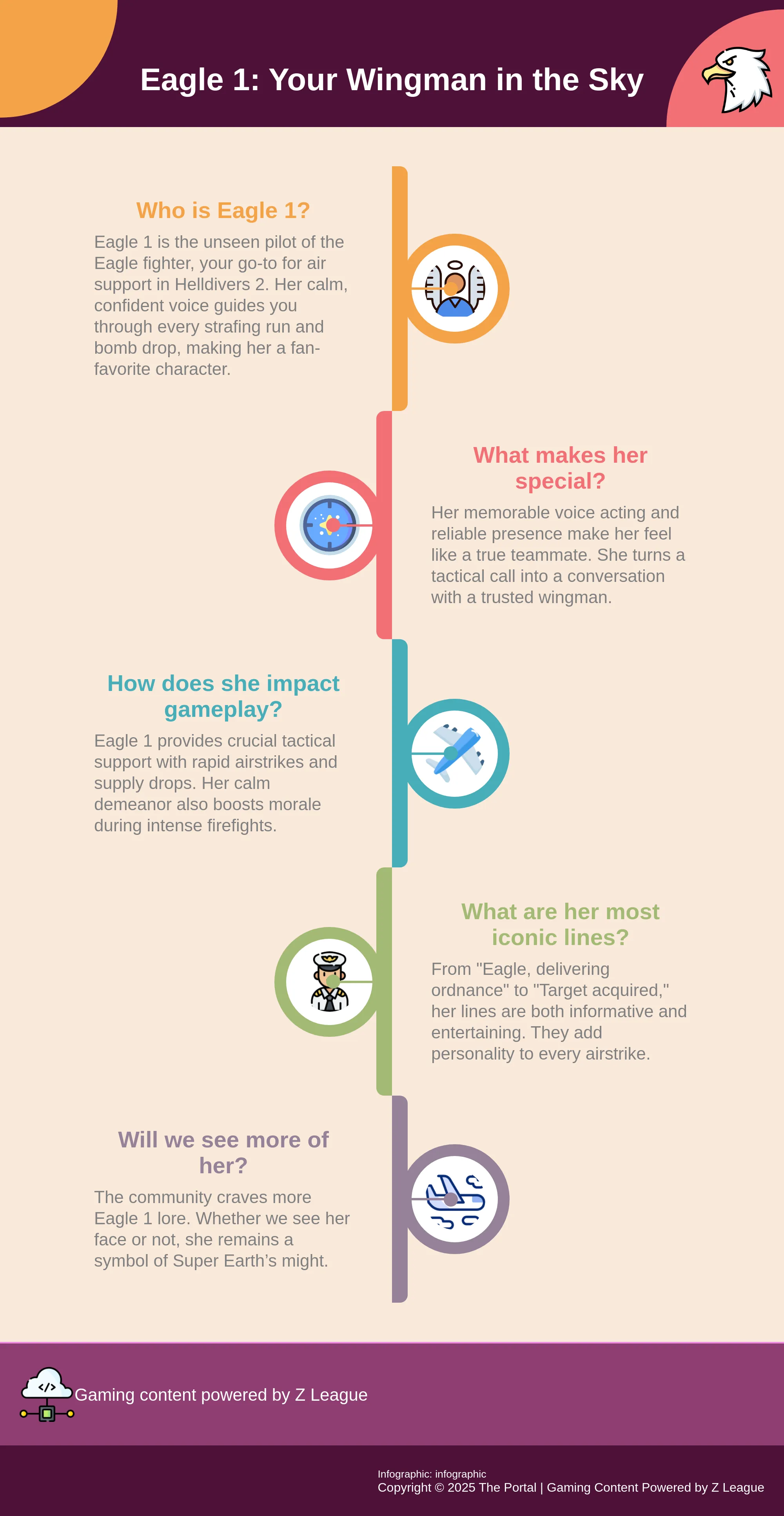 Who is Helldivers' Eagle 1 & Why Do Players Love Her?