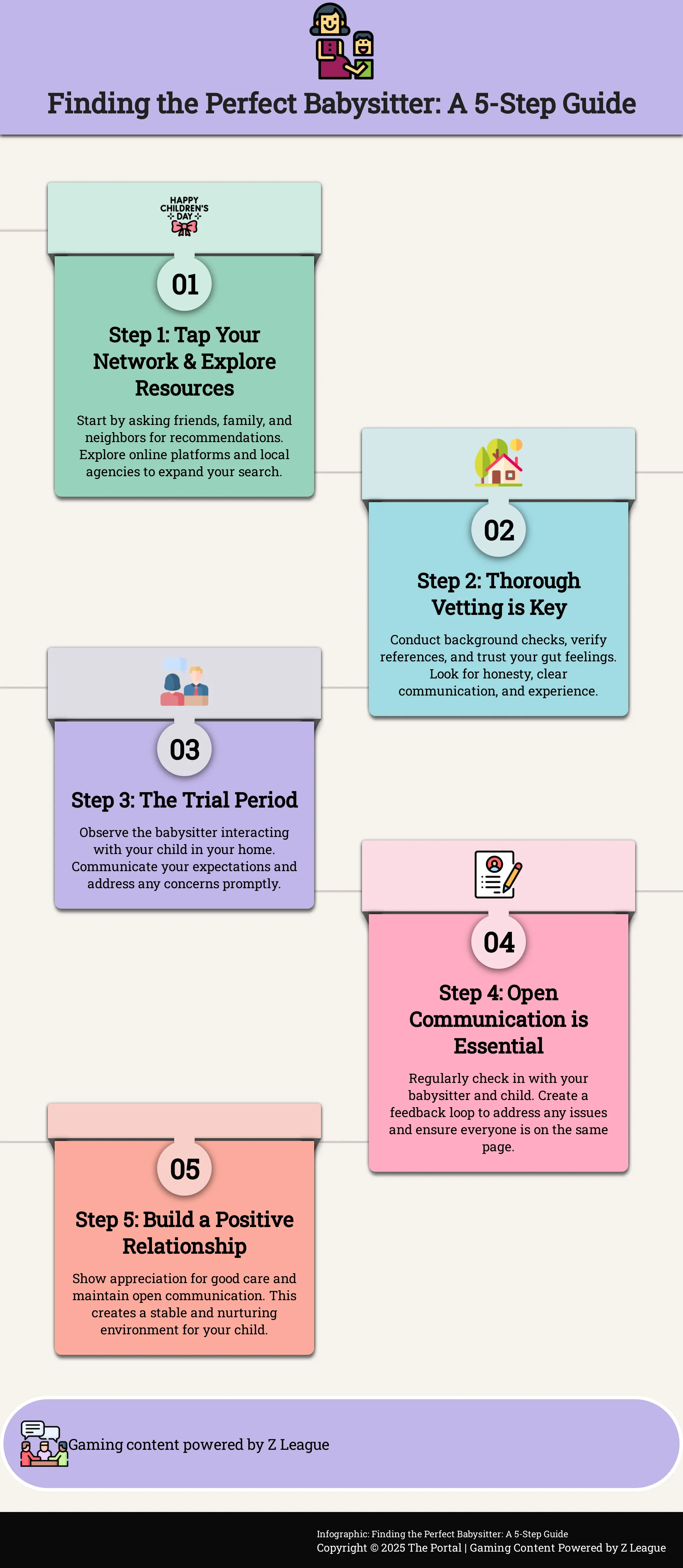 The Ultimate Guide to Finding a Trustworthy Babysitter