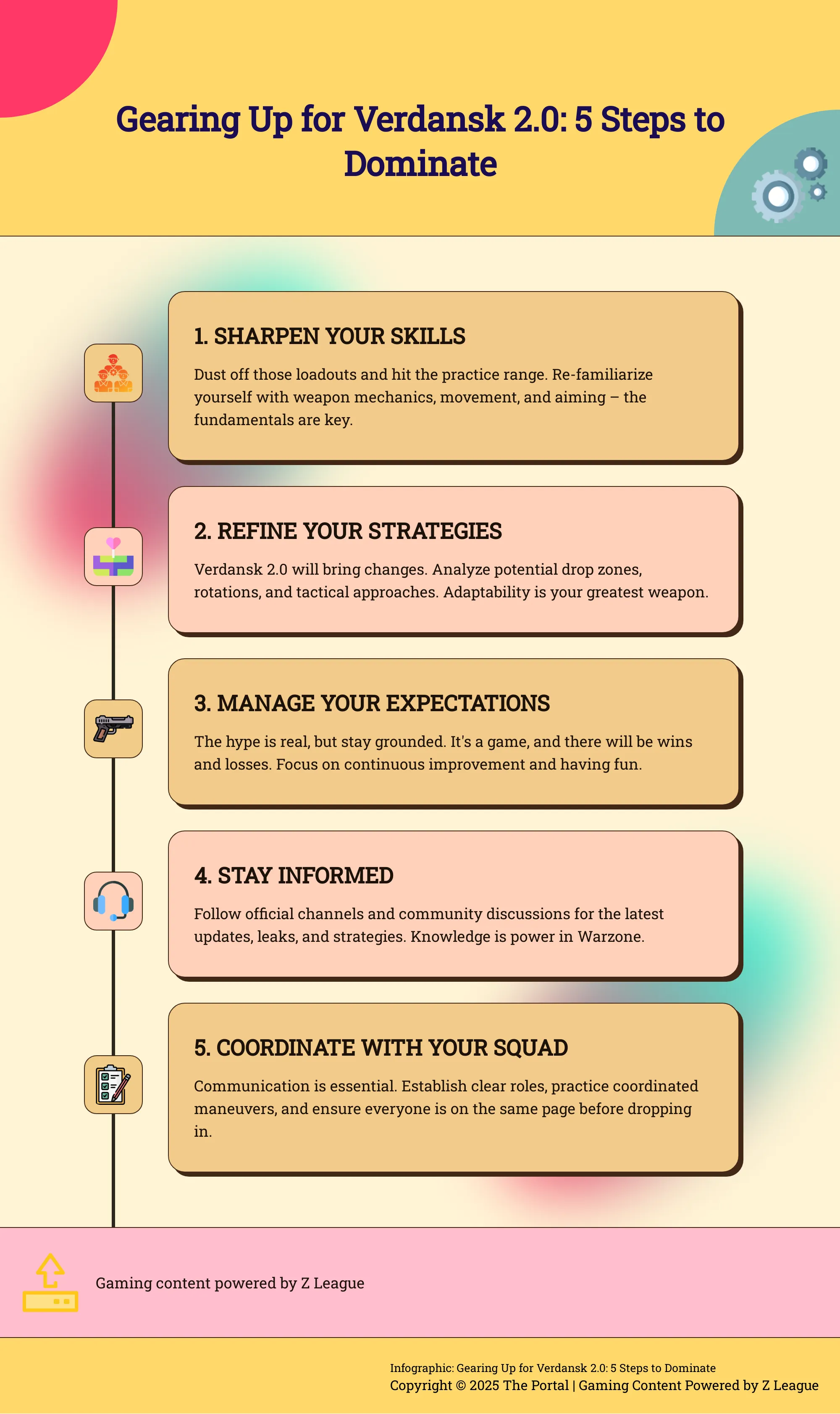 Verdansk Return to Warzone: Date, Leaks & Updates