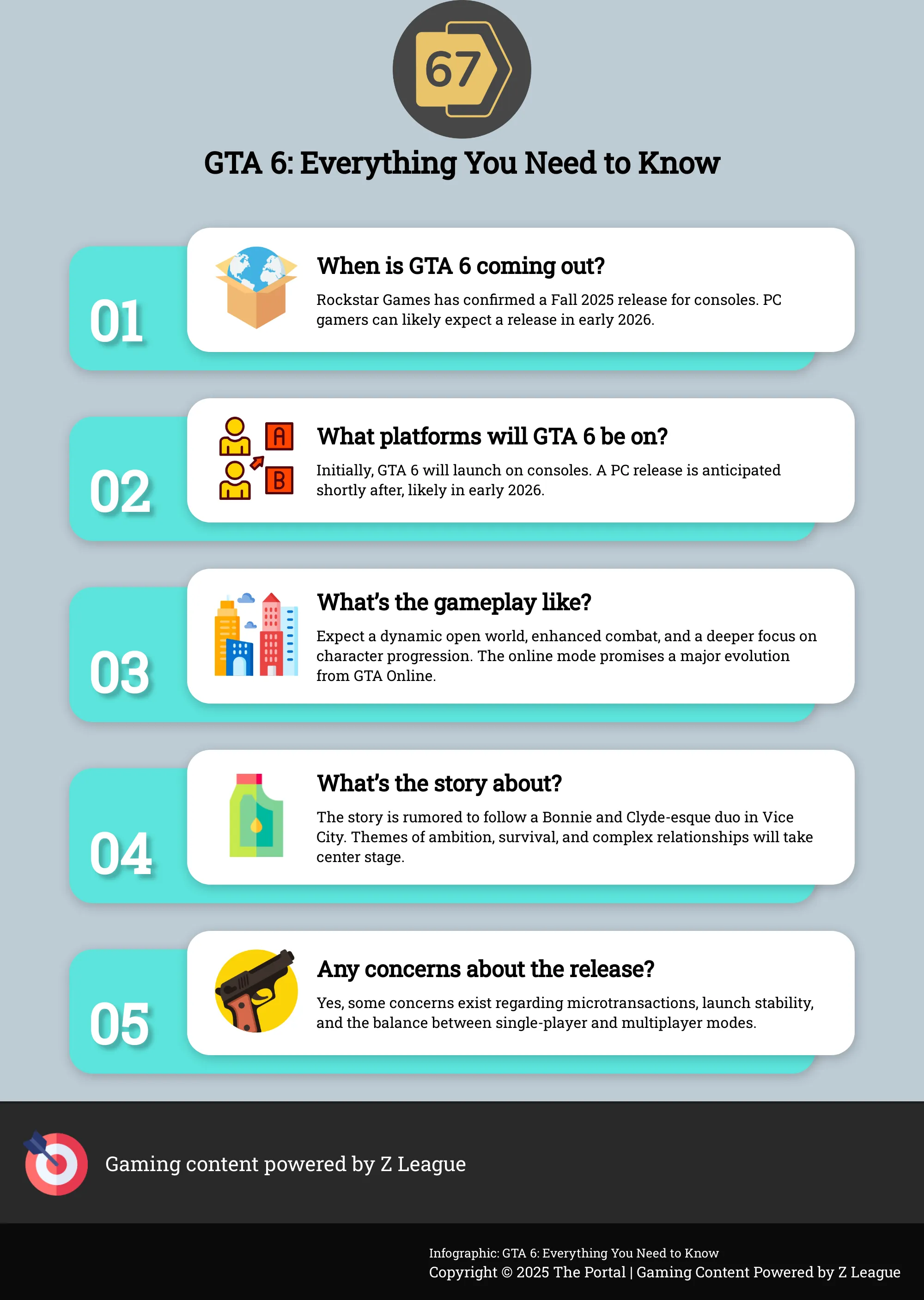 GTA 6 PC Release Date: Everything We Know