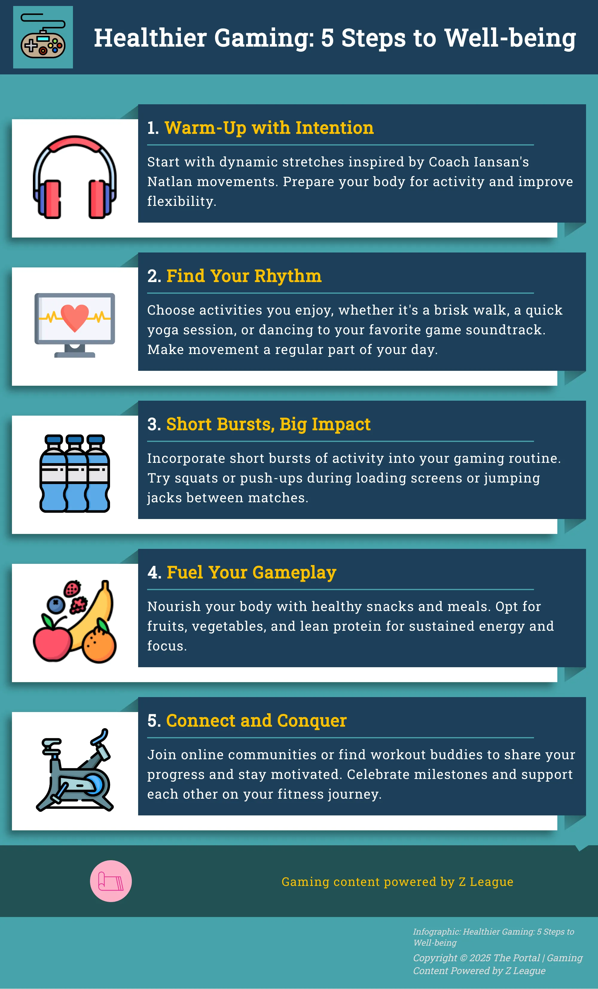 Beachbody On Demand: Genshin Impact Workout