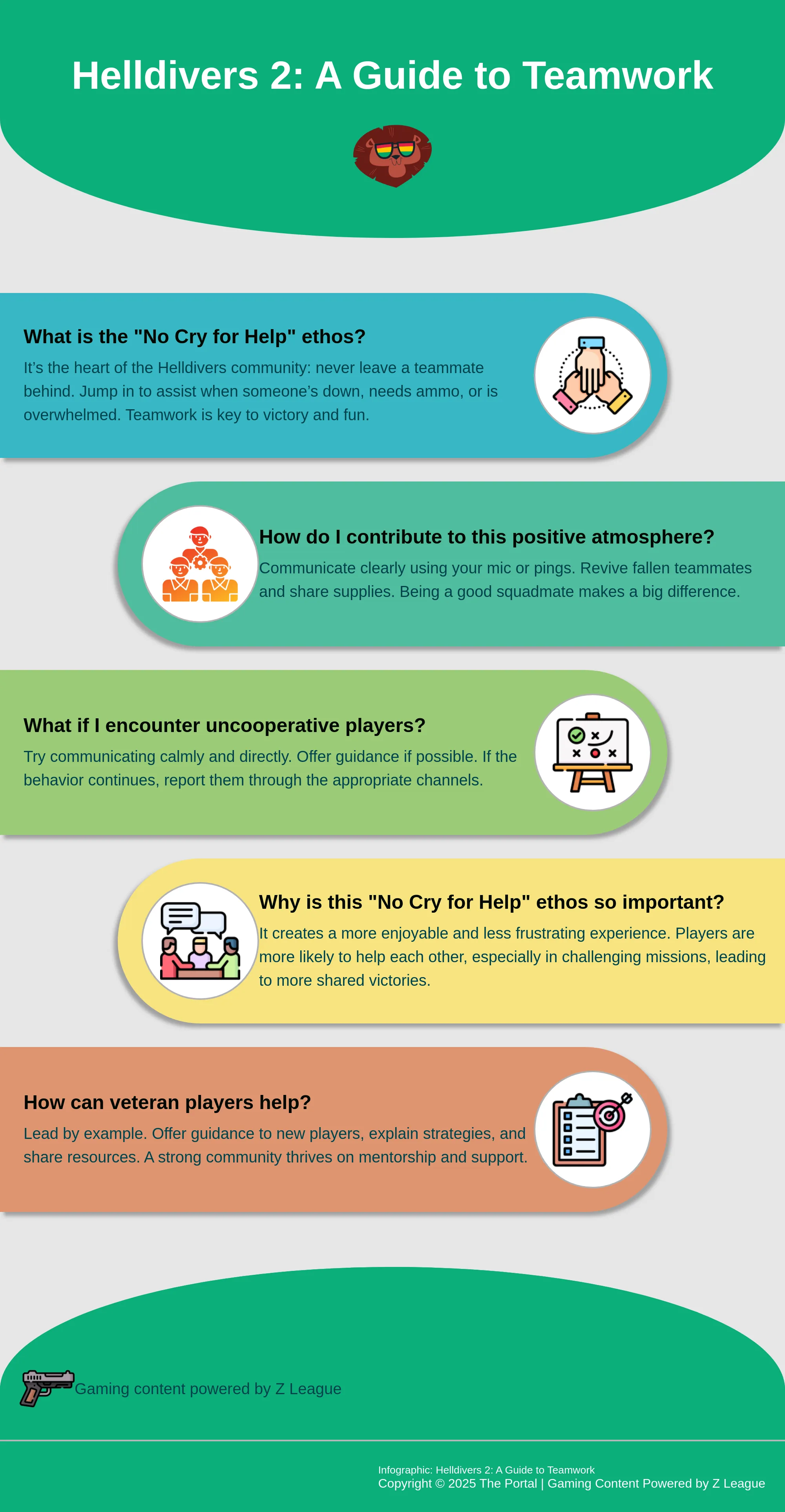 Helldivers: Inside the 'No Cry for Help' Ethos