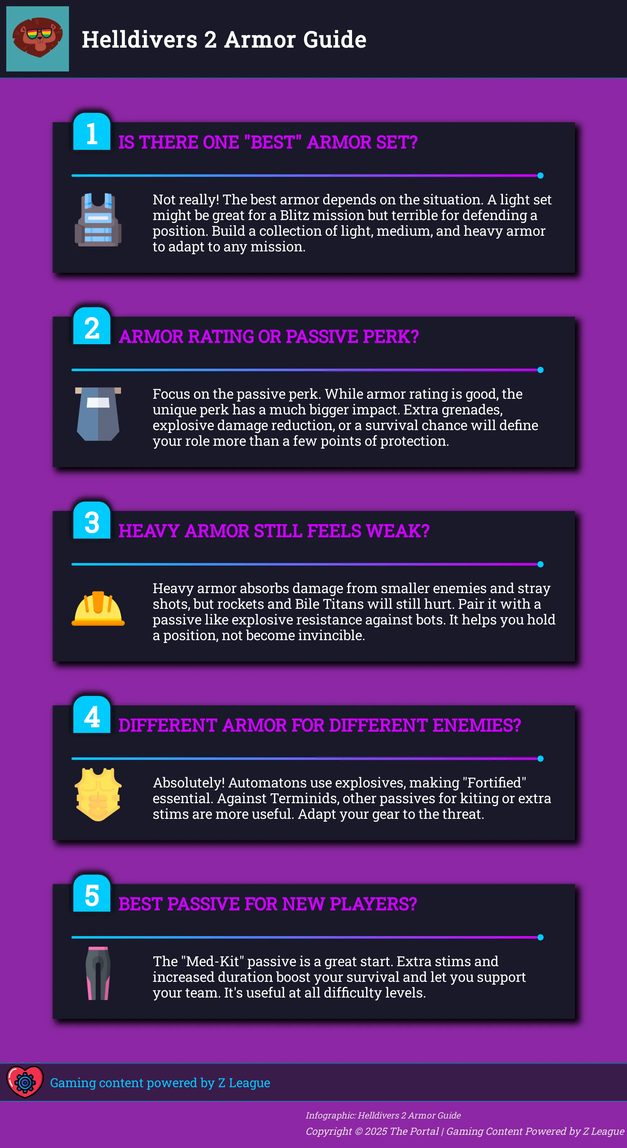 Броня в Helldivers 2: Полное руководство — FFXX