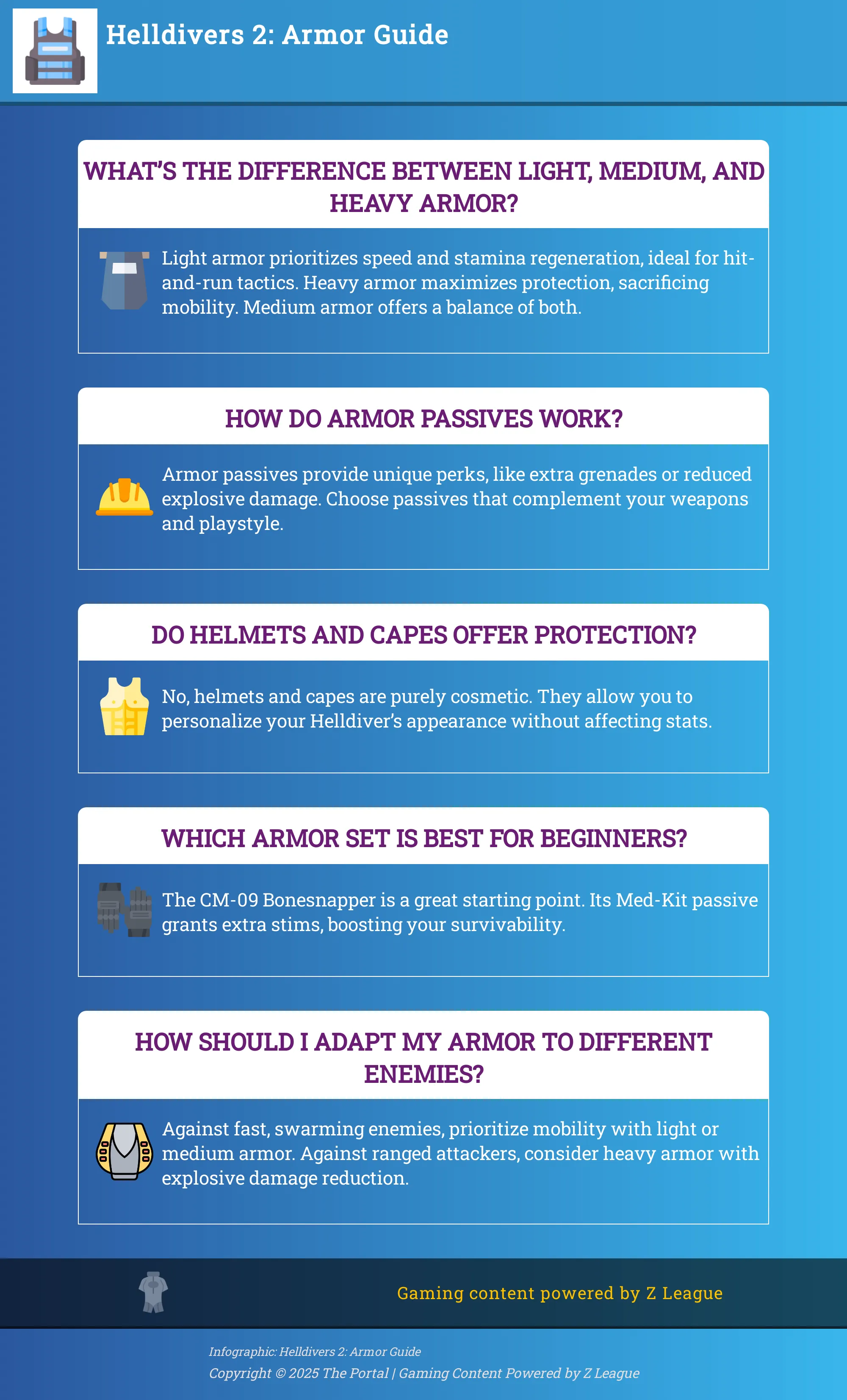 Helldivers Armor 101: The Ultimate Survival Guide