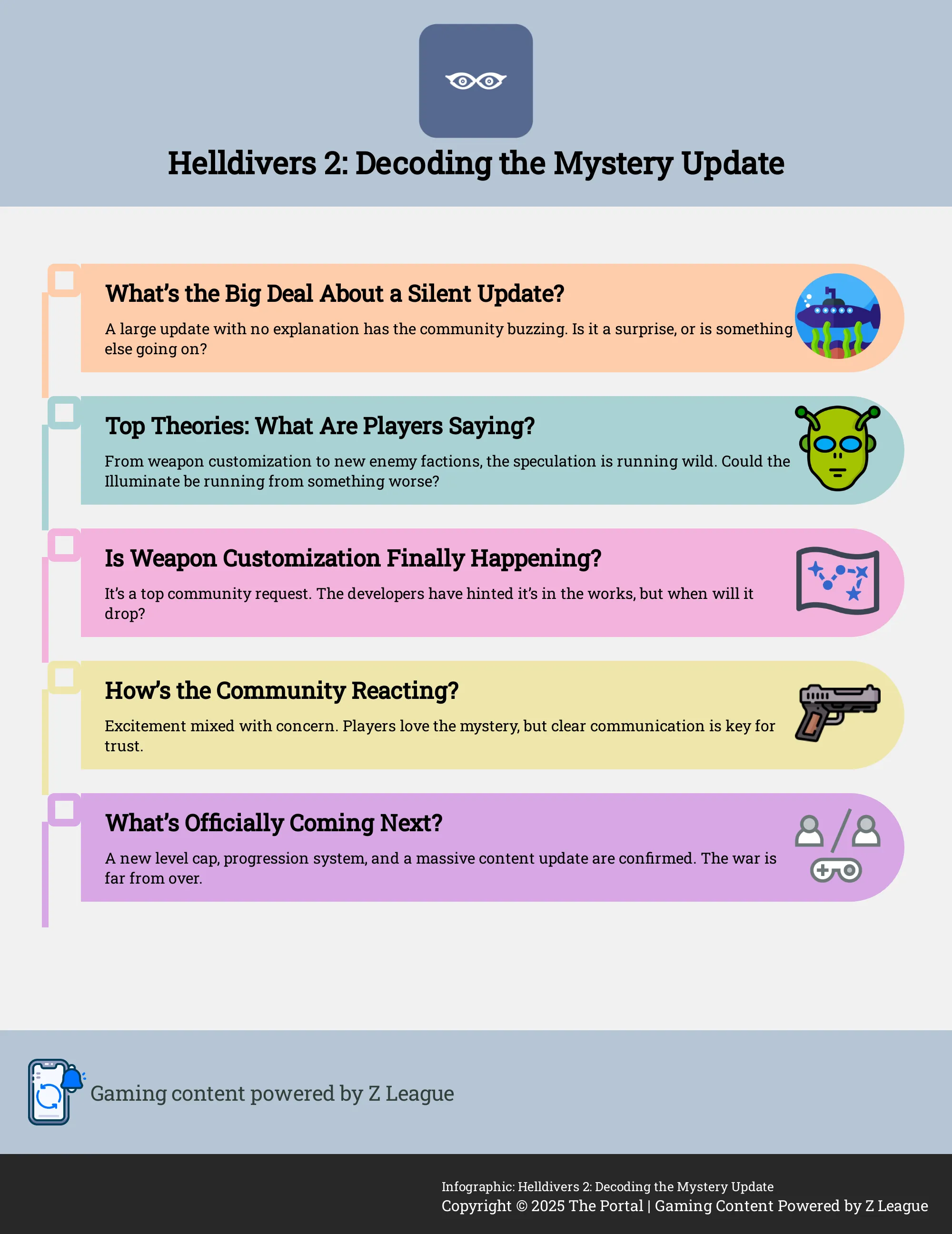 Helldivers Mystery Update: Decoding the 4GB Patch