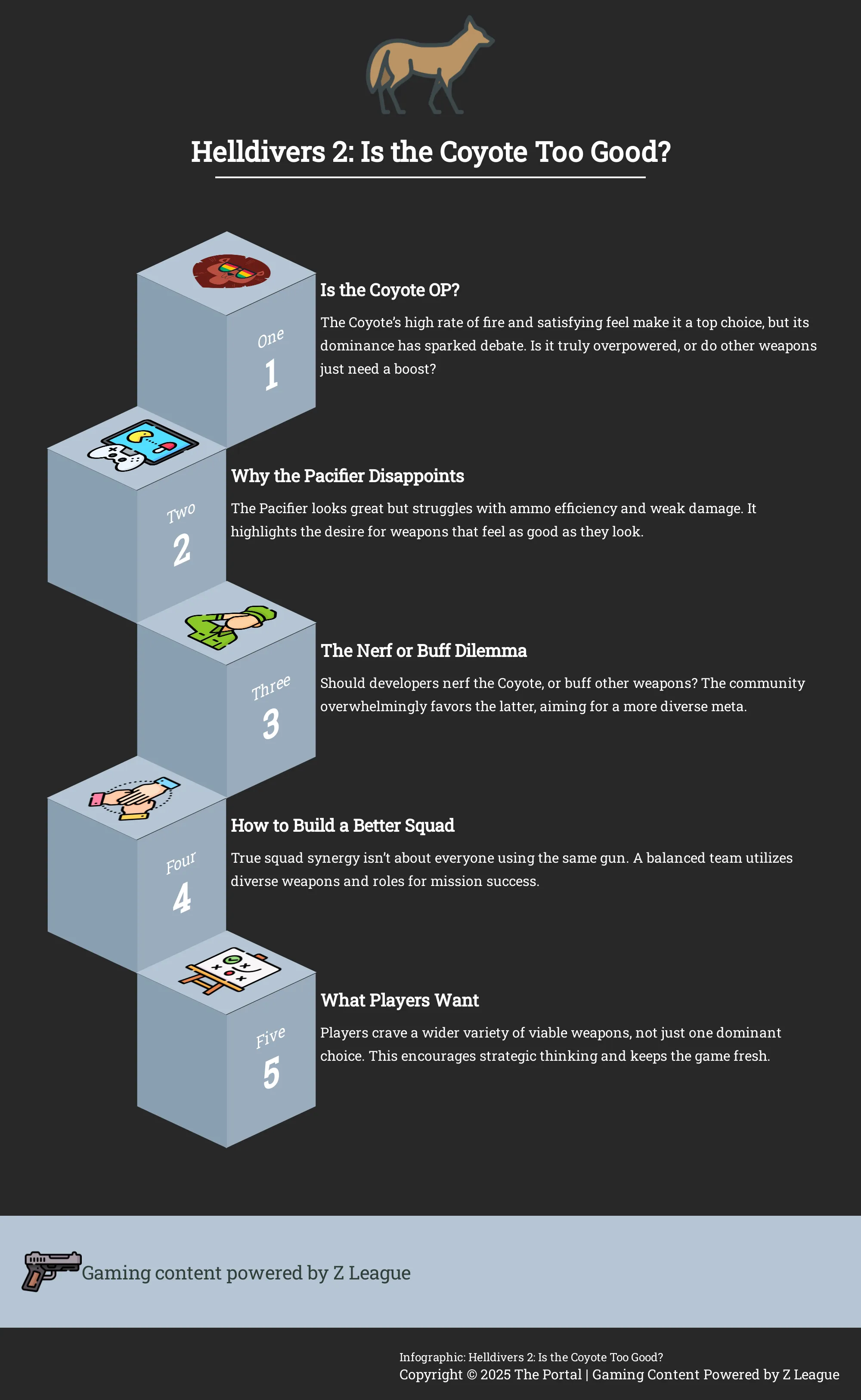 Helldivers: Пора ослабить Койота? — FFXX