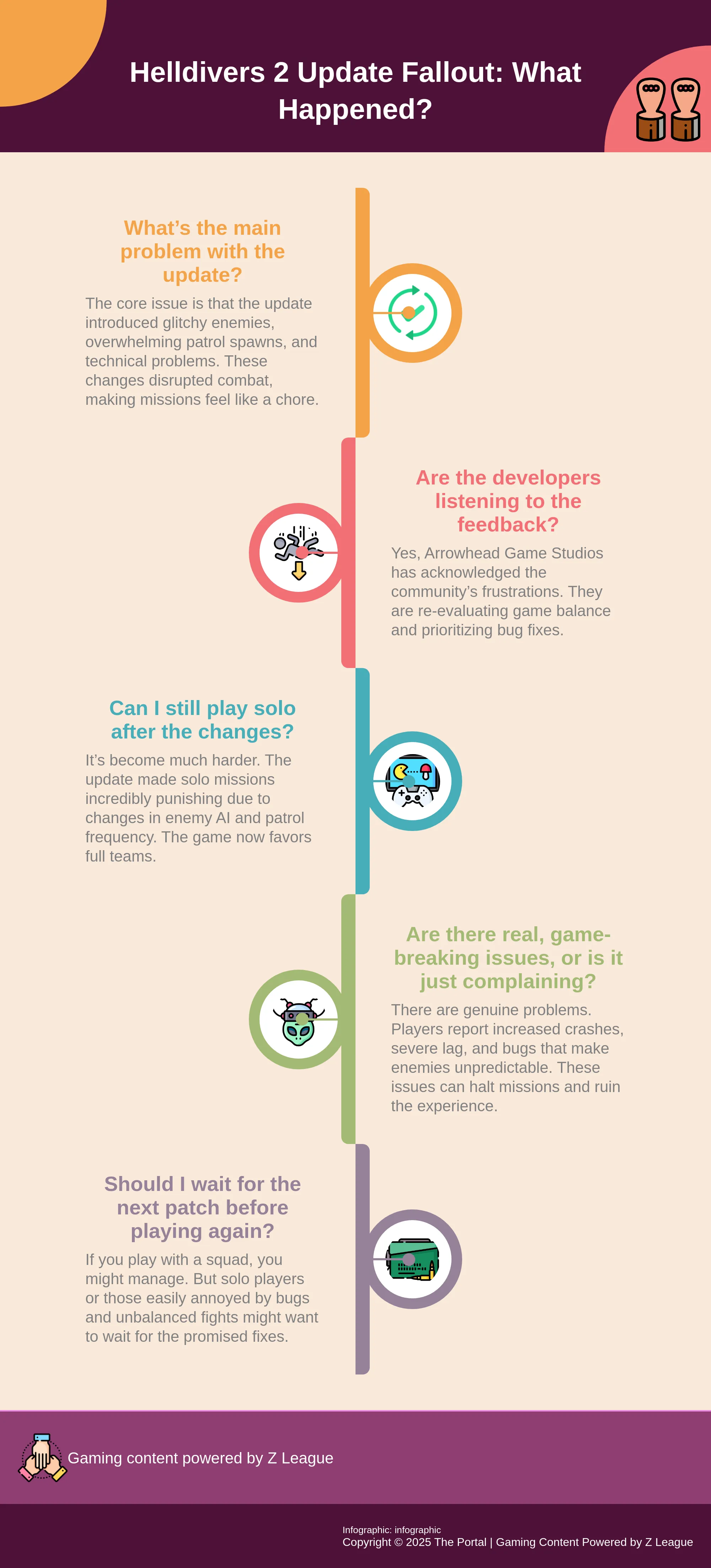 Helldivers 2's Controversial Update: What Went Wrong?
